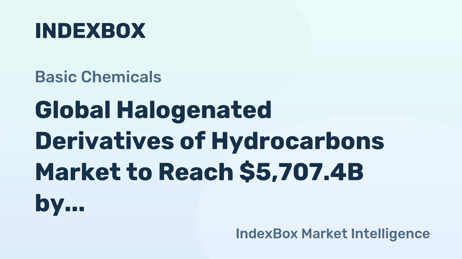 Global Halogenated Derivatives of Hydrocarbons Market to Reach $5,707.4B by 2035 with +1.7% CAGR