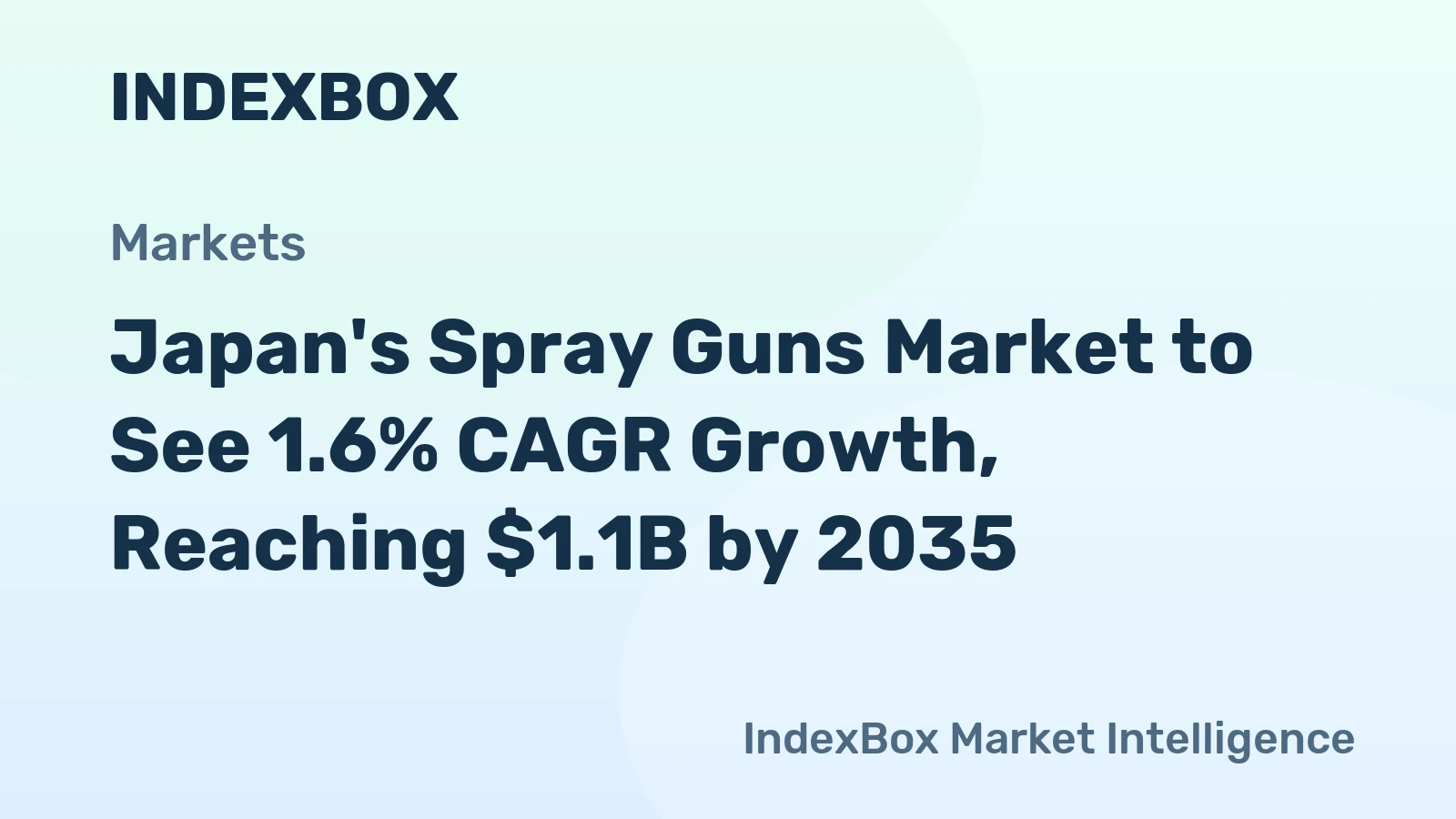 Japan's Spray Guns Market to See 1.6% CAGR Growth, Reaching $1.1B by 2035