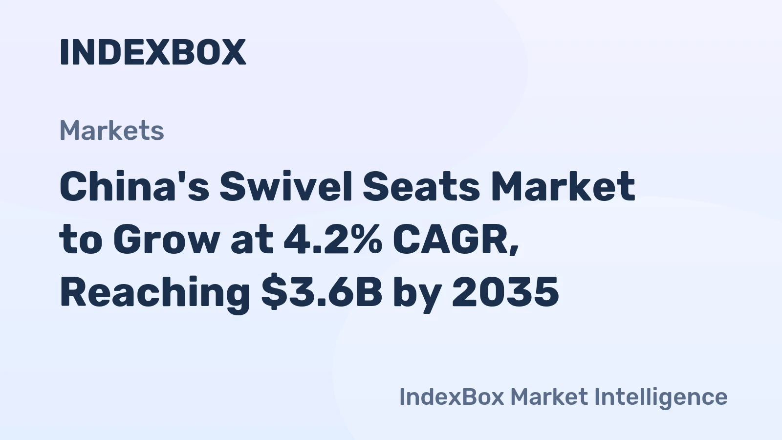 China's Swivel Seats Market to Grow at 4.2% CAGR, Reaching $3.6B by 2035