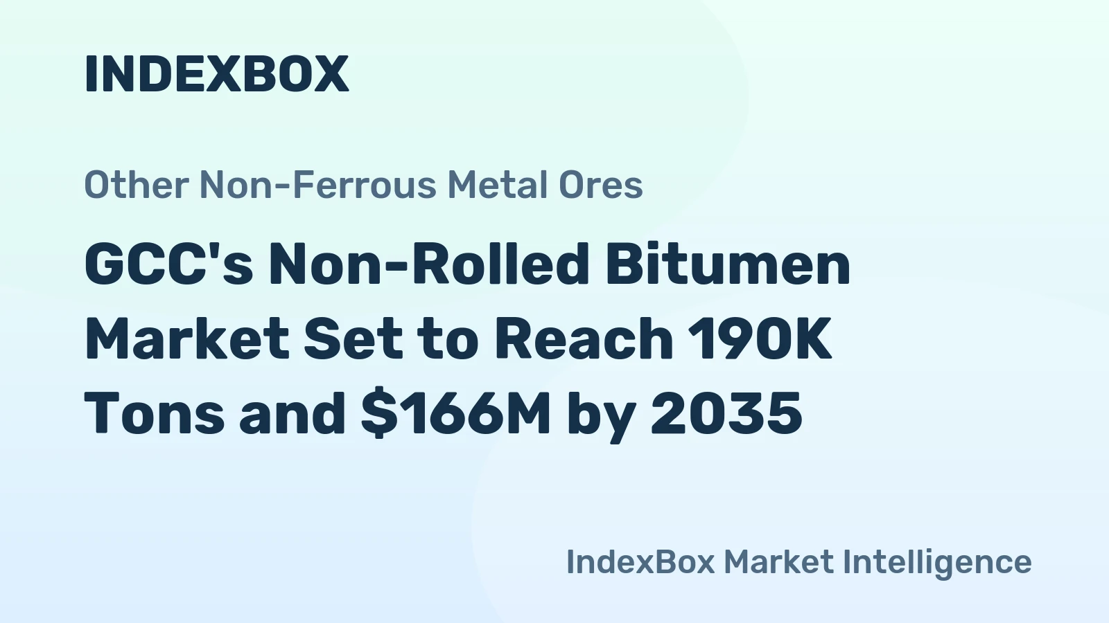 GCC's Non-Rolled Bitumen Market Set to Reach 190K Tons and $166M by 2035