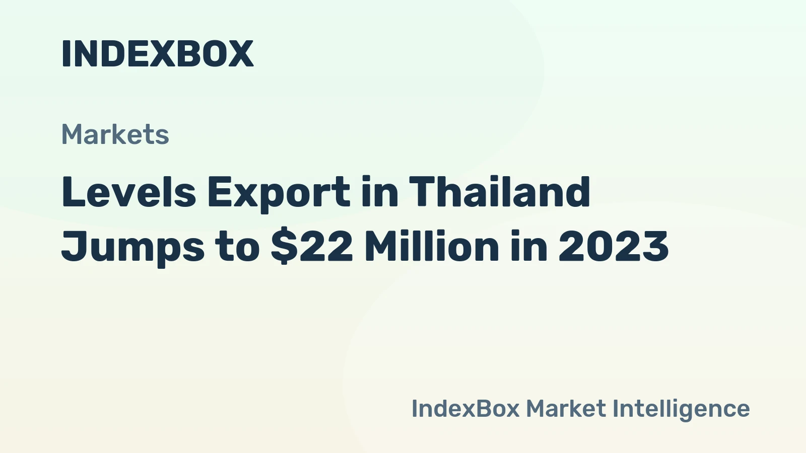 Levels Export in Thailand Jumps to $22 Million in 2023