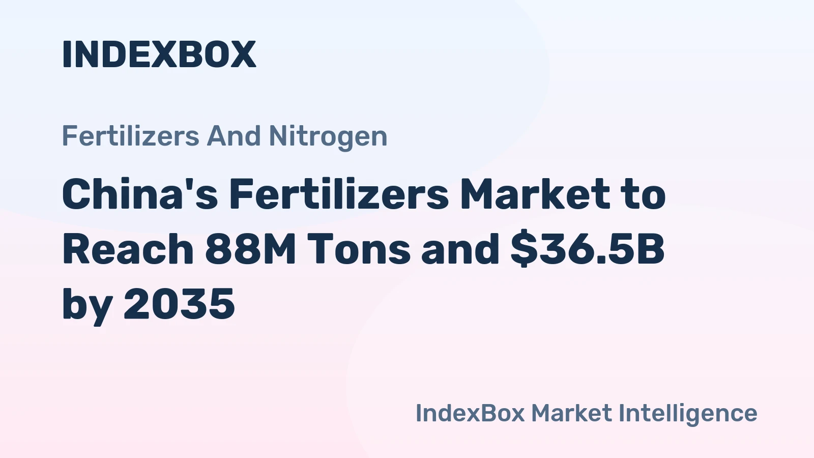 China's Fertilizers Market to Reach 88M Tons and $36.5B by 2035