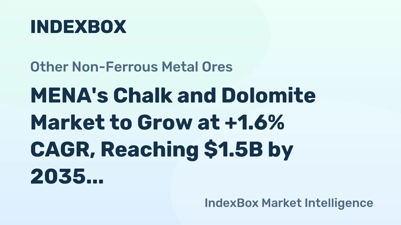 MENA's Chalk and Dolomite Market to Grow at +1.6% CAGR, Reaching $1.5B by 2035