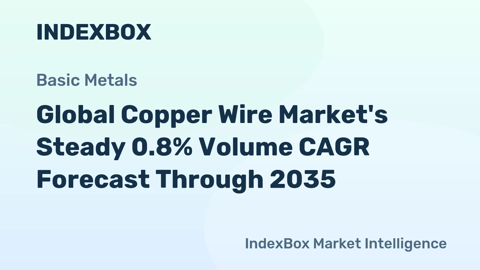 Global Copper Wire Market's Steady 0.8% Volume CAGR Forecast Through 2035