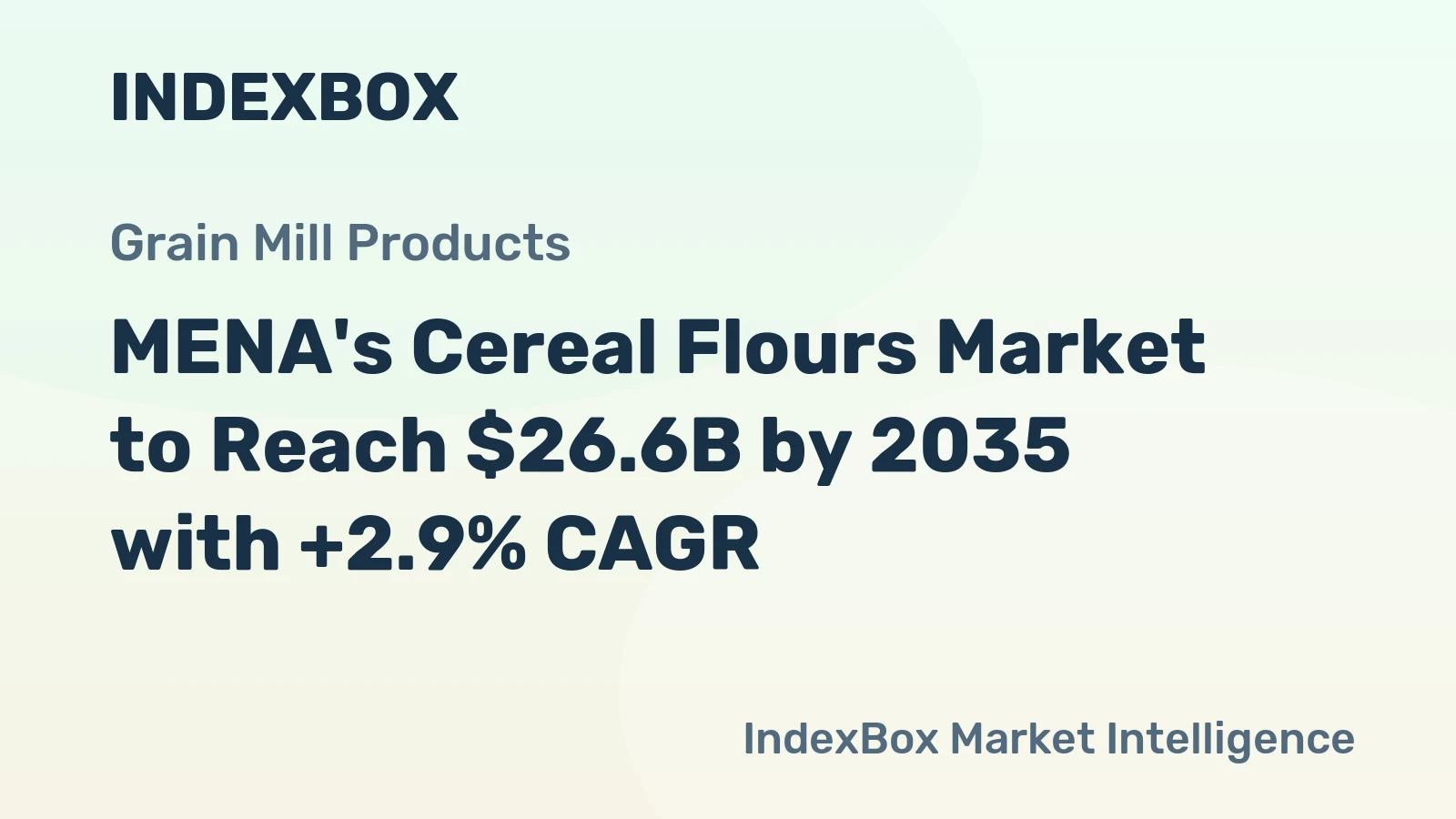 MENA's Cereal Flours Market to Reach $26.6B by 2035 with +2.9% CAGR