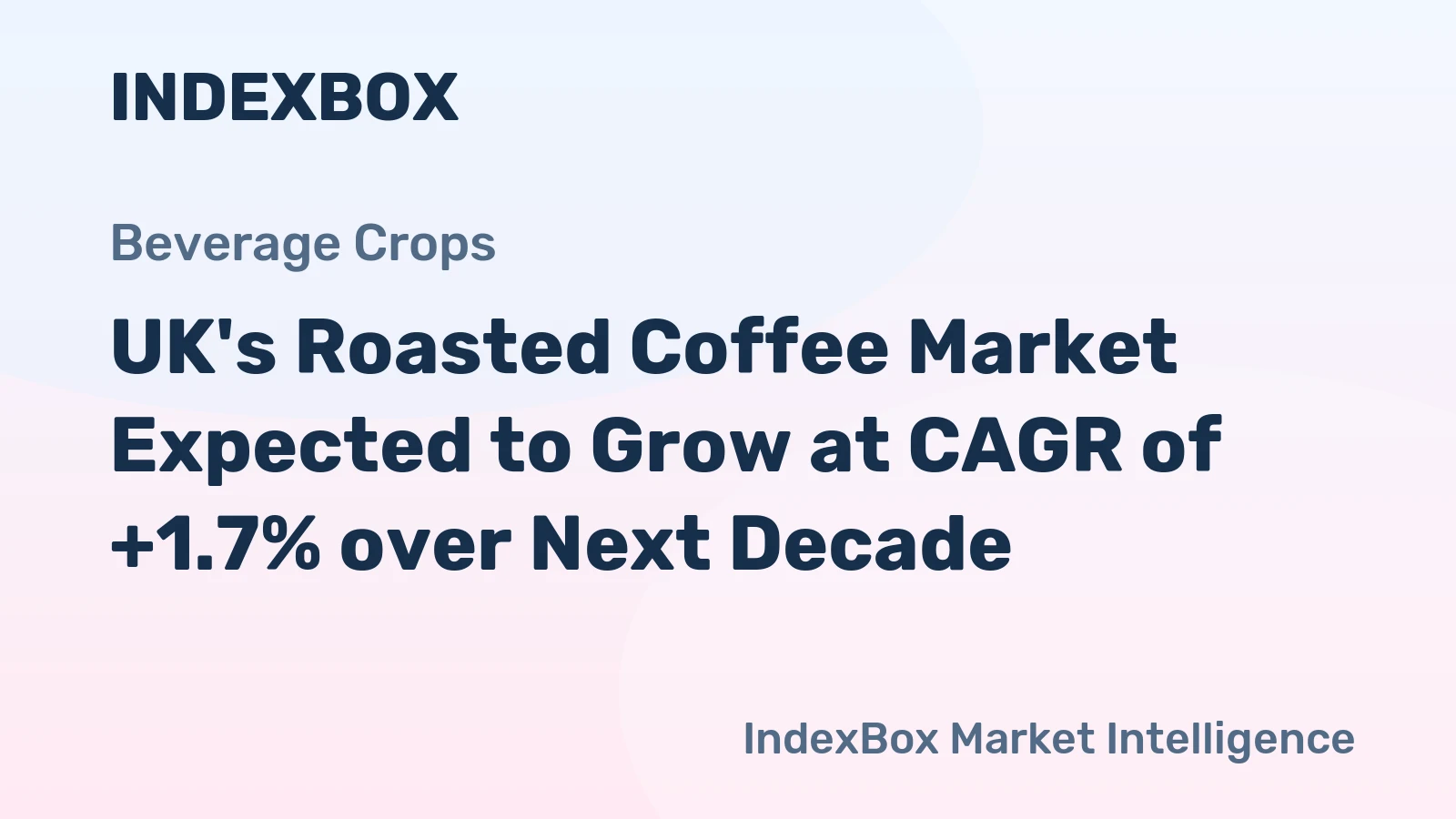 UK's Roasted Coffee Market Expected to Grow at CAGR of +1.7% over Next Decade