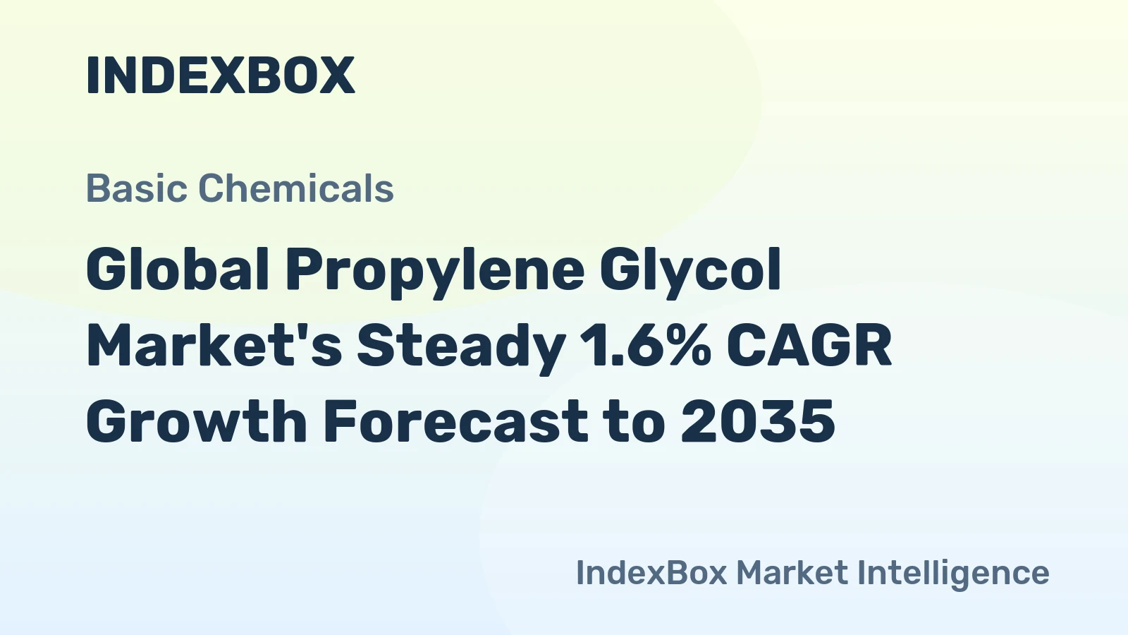 Global Propylene Glycol Market's Steady 1.6% CAGR Growth Forecast to 2035