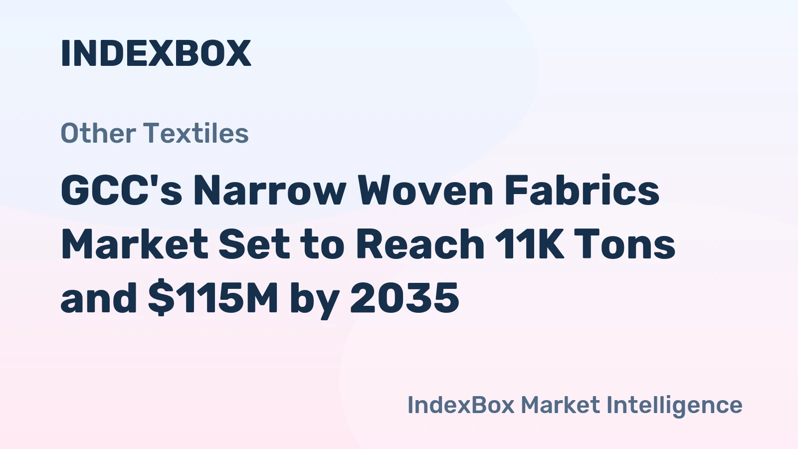 GCC's Narrow Woven Fabrics Market Set to Reach 11K Tons and $115M by 2035