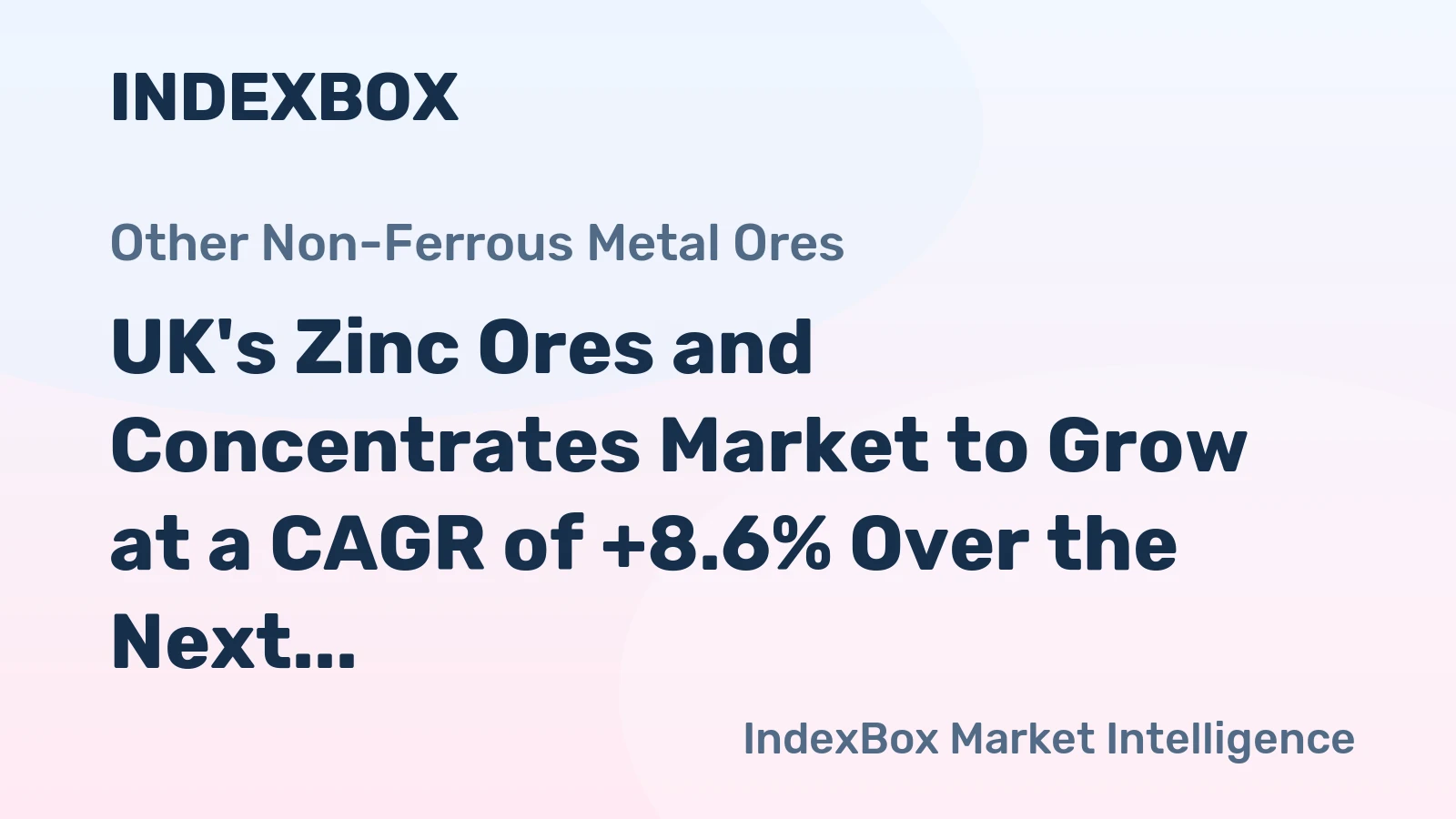 UK's Zinc Ores and Concentrates Market to Grow at a CAGR of +8.6% Over the Next Decade