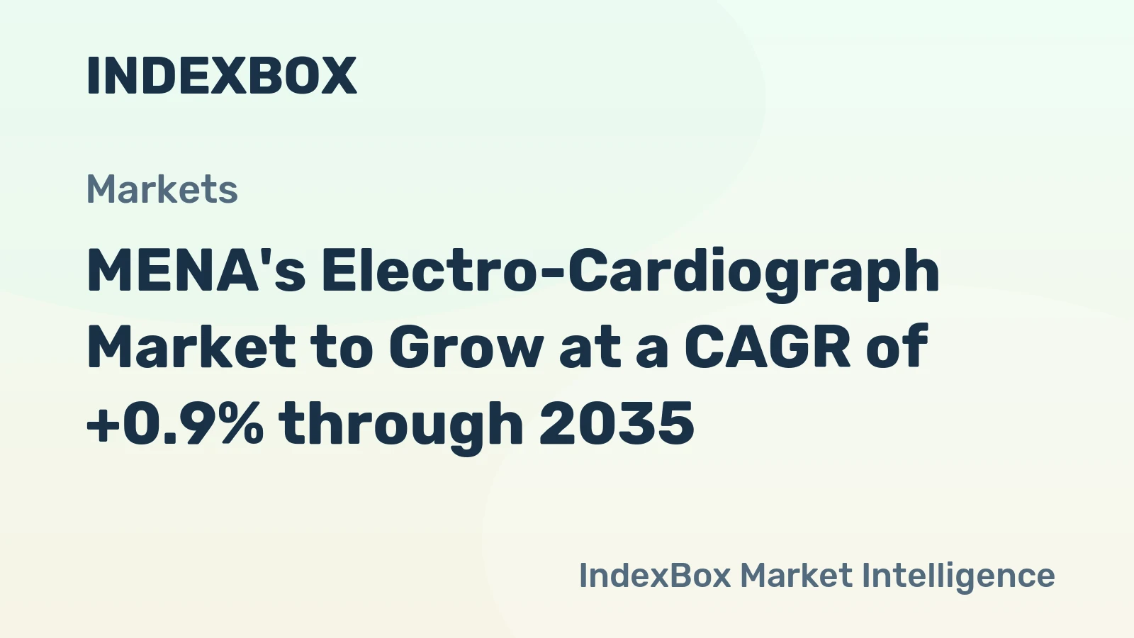 MENA's Electro-Cardiograph Market to Grow at a CAGR of +0.9% through 2035