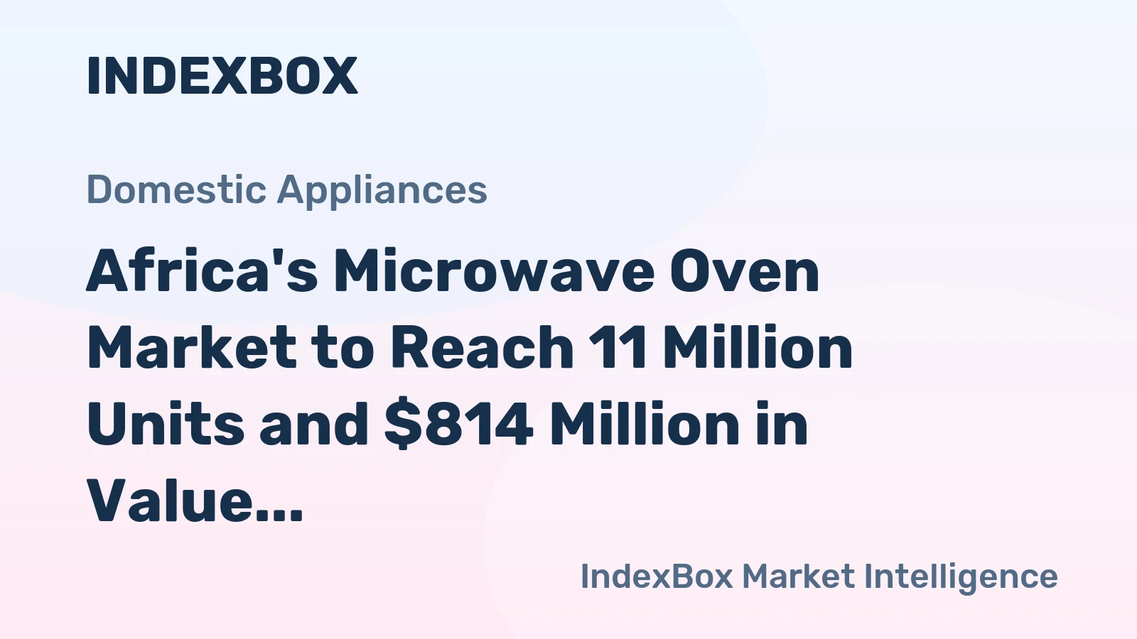 Africa's Microwave Oven Market to Reach 11 Million Units and $814 Million in Value by 2035