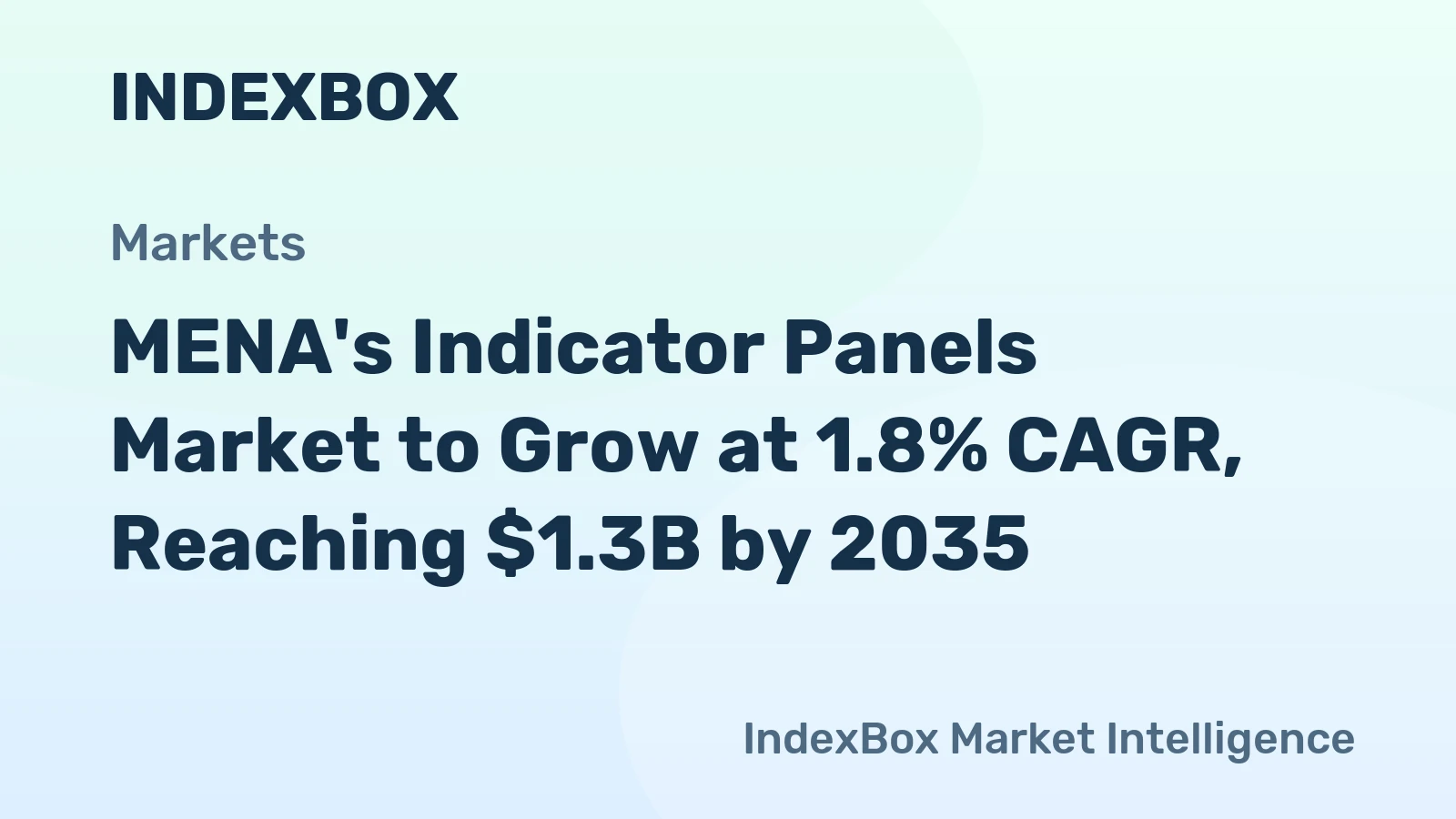 MENA's Indicator Panels Market to Grow at 1.8% CAGR, Reaching $1.3B by 2035