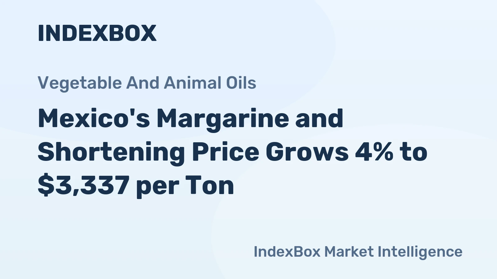 Mexico's Margarine and Shortening Price Grows 4% to $3,337 per Ton