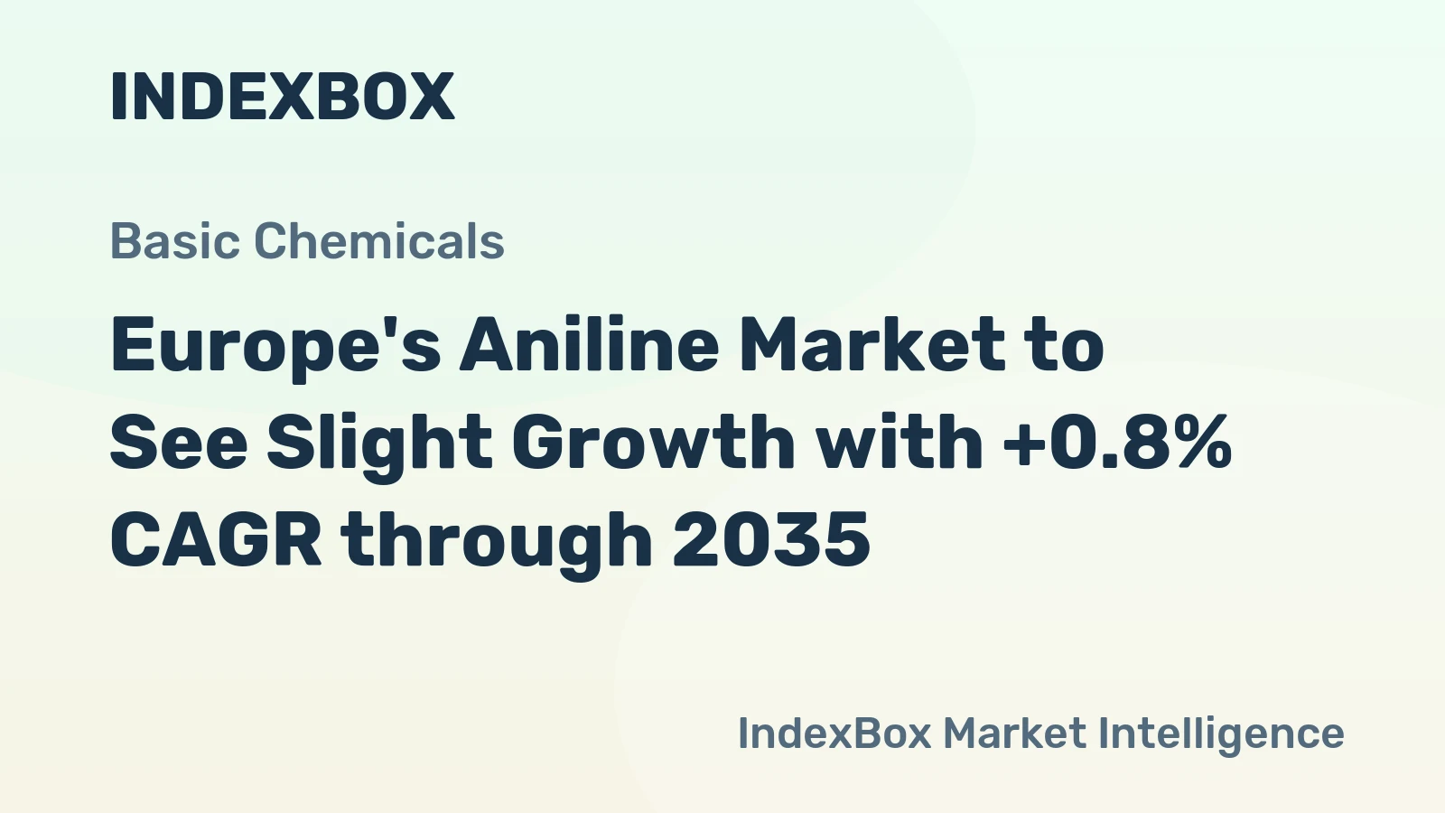 Europe's Aniline Market to See Slight Growth with +0.8% CAGR through 2035