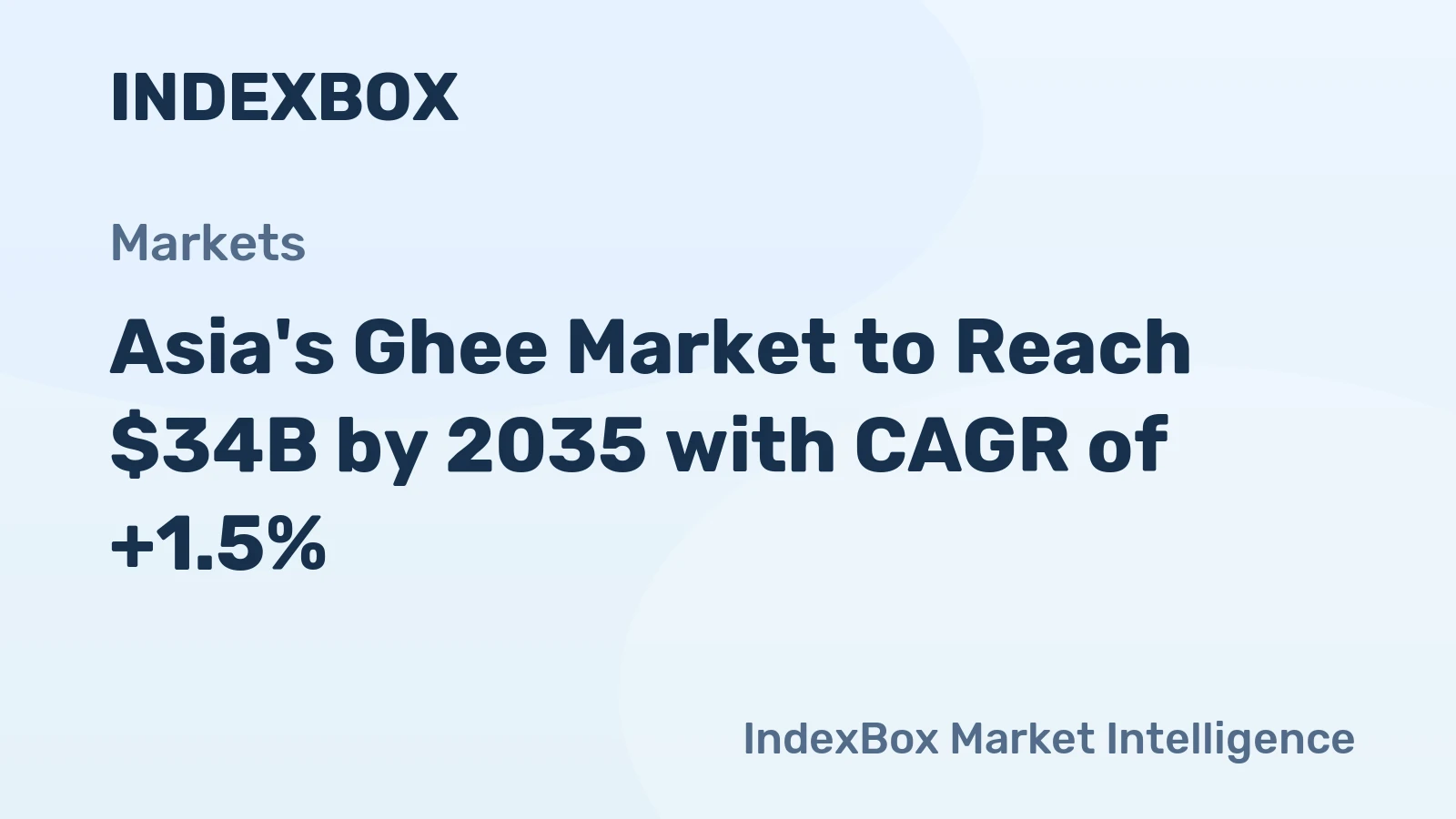 Asia's Ghee Market to Reach $34B by 2035 with CAGR of +1.5%