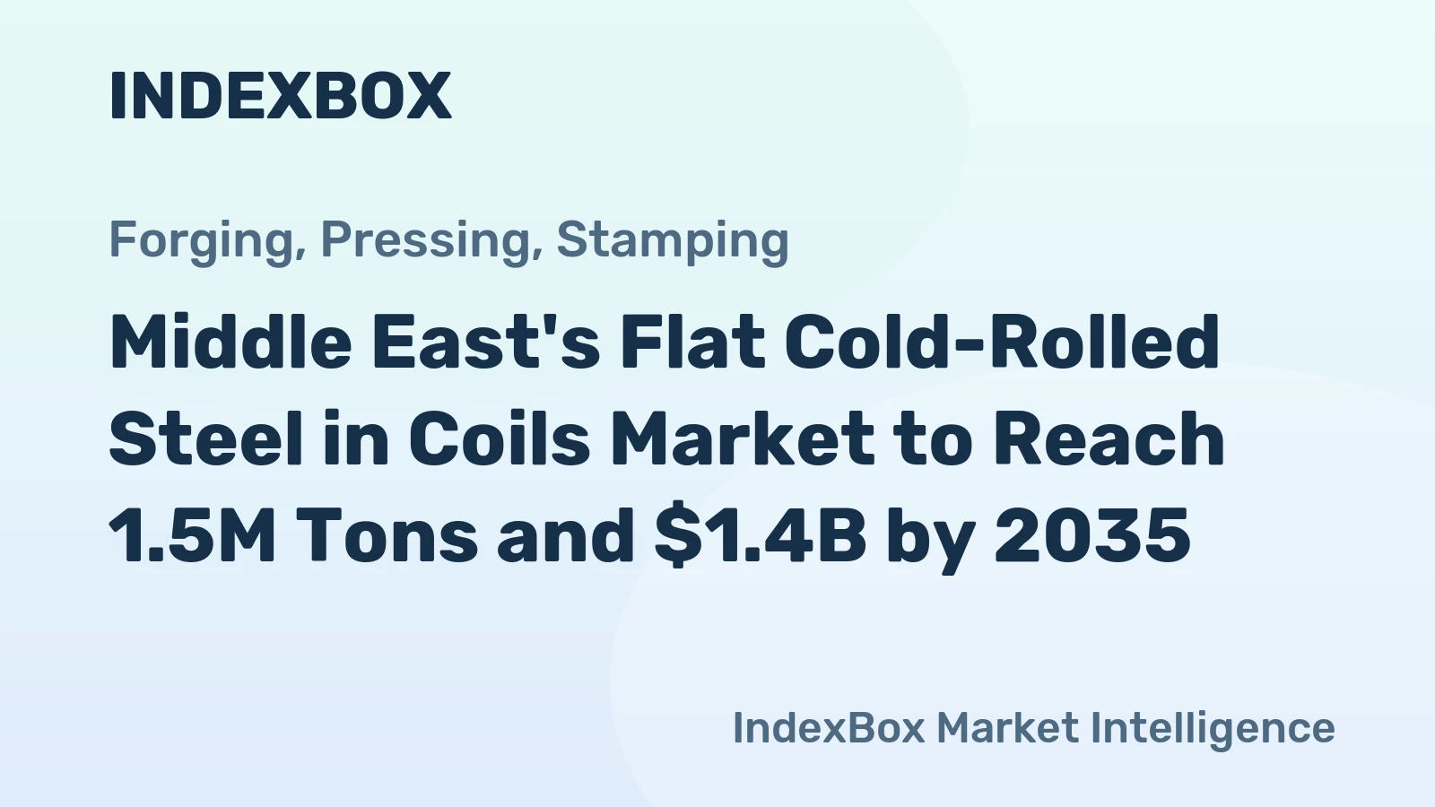 Middle East's Flat Cold-Rolled Steel in Coils Market to Reach 1.5M Tons and $1.4B by 2035