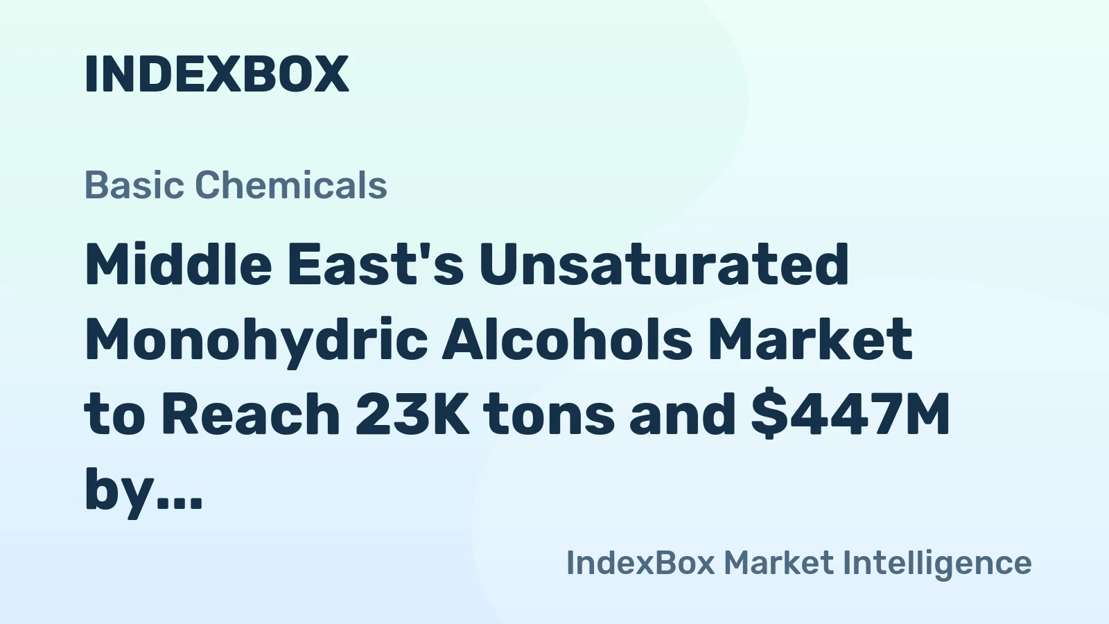 Middle East's Unsaturated Monohydric Alcohols Market to Reach 23K tons and $447M by 2035