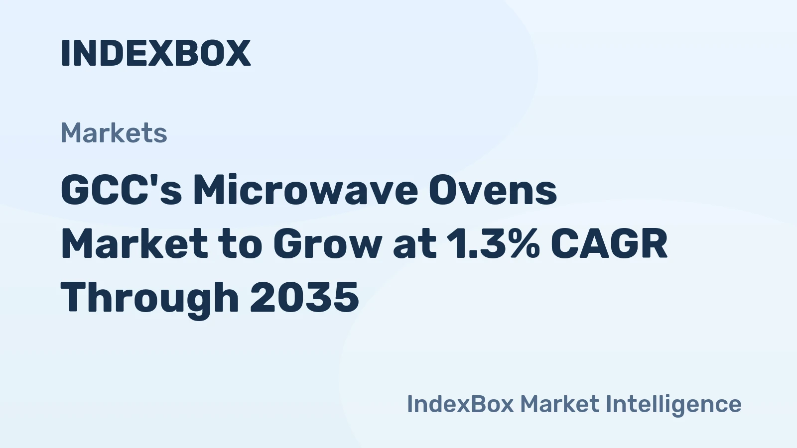 GCC's Microwave Ovens Market to Grow at 1.3% CAGR Through 2035