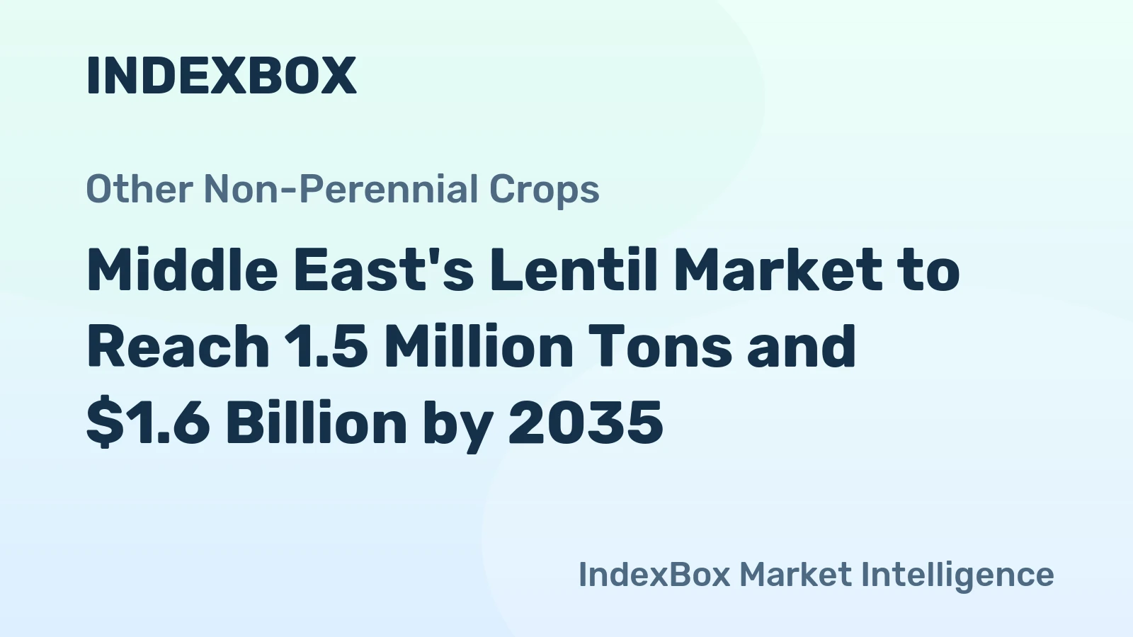 Middle East's Lentil Market to Reach 1.5 Million Tons and $1.6 Billion by 2035