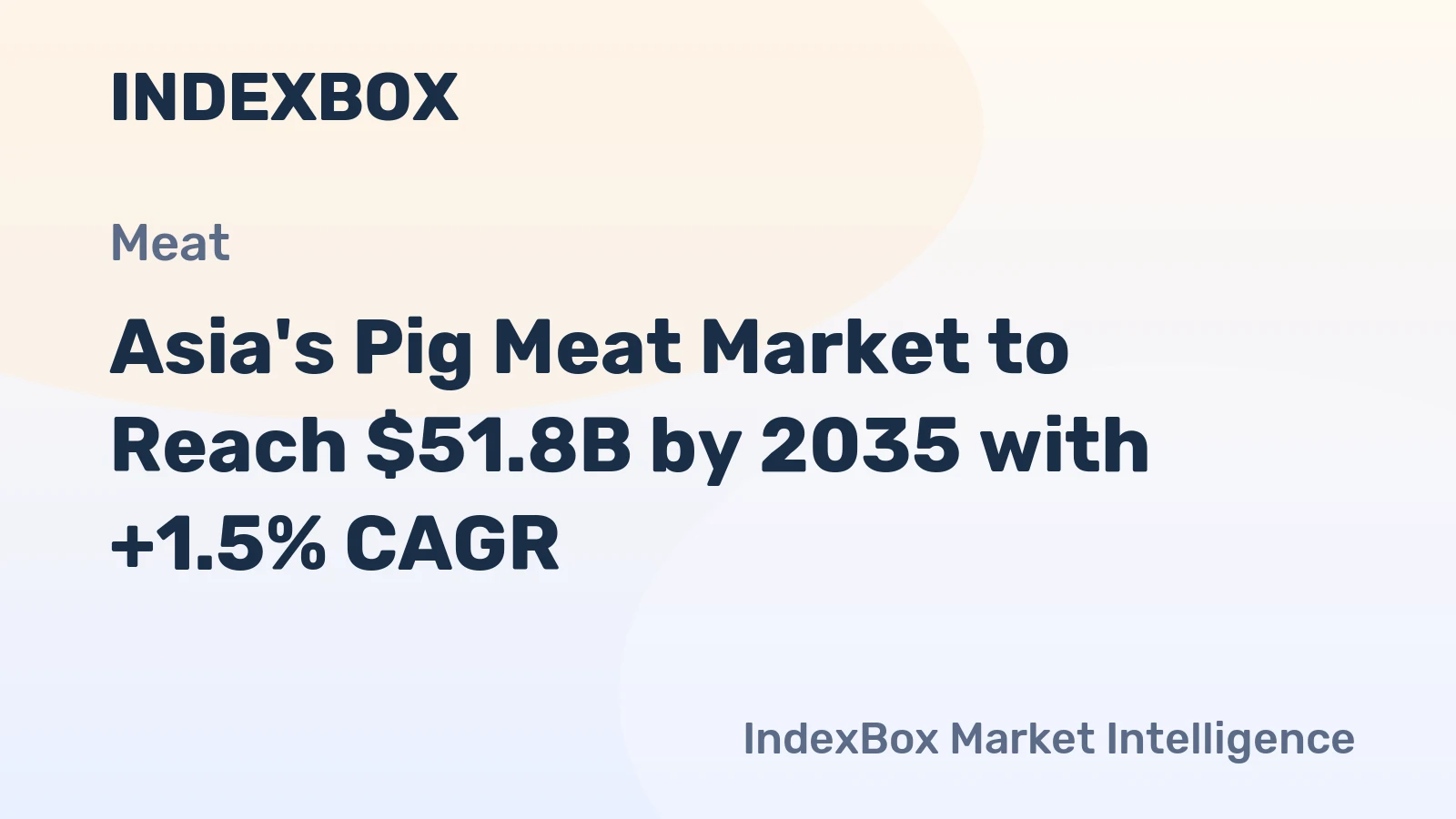 Asia's Pig Meat Market to Reach $51.8B by 2035 with +1.5% CAGR