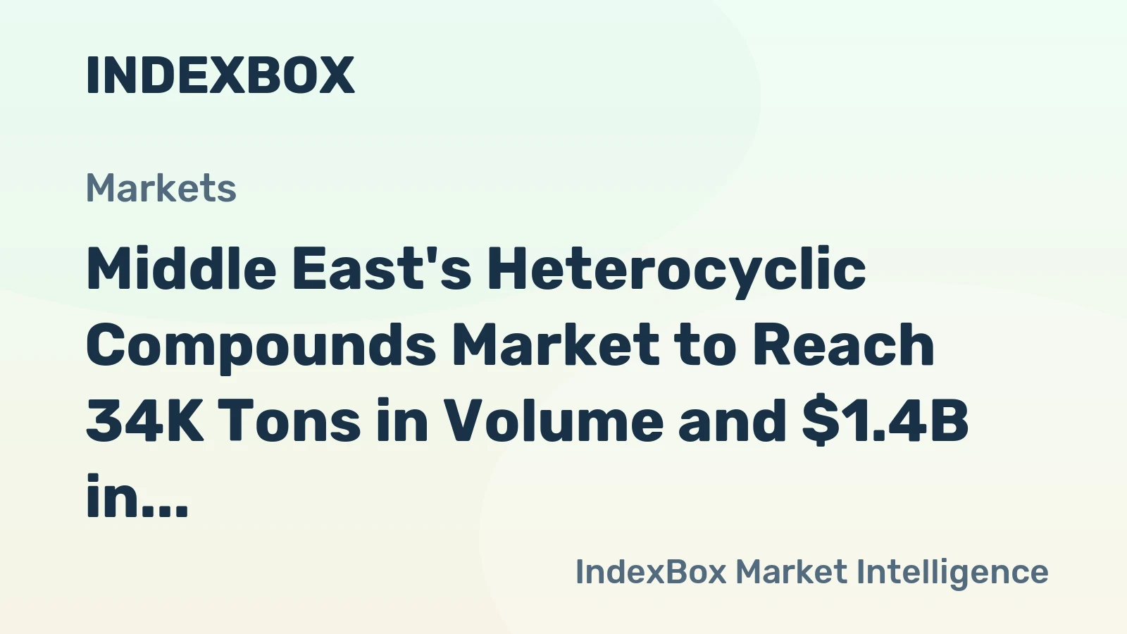 Middle East's Heterocyclic Compounds Market to Reach 34K Tons in Volume and $1.4B in Value by 2035