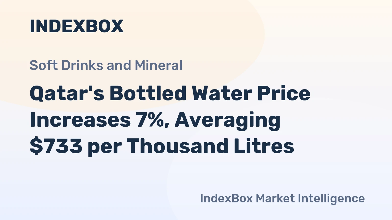 Qatar's Bottled Water Price Increases 7%, Averaging $733 per Thousand Litres