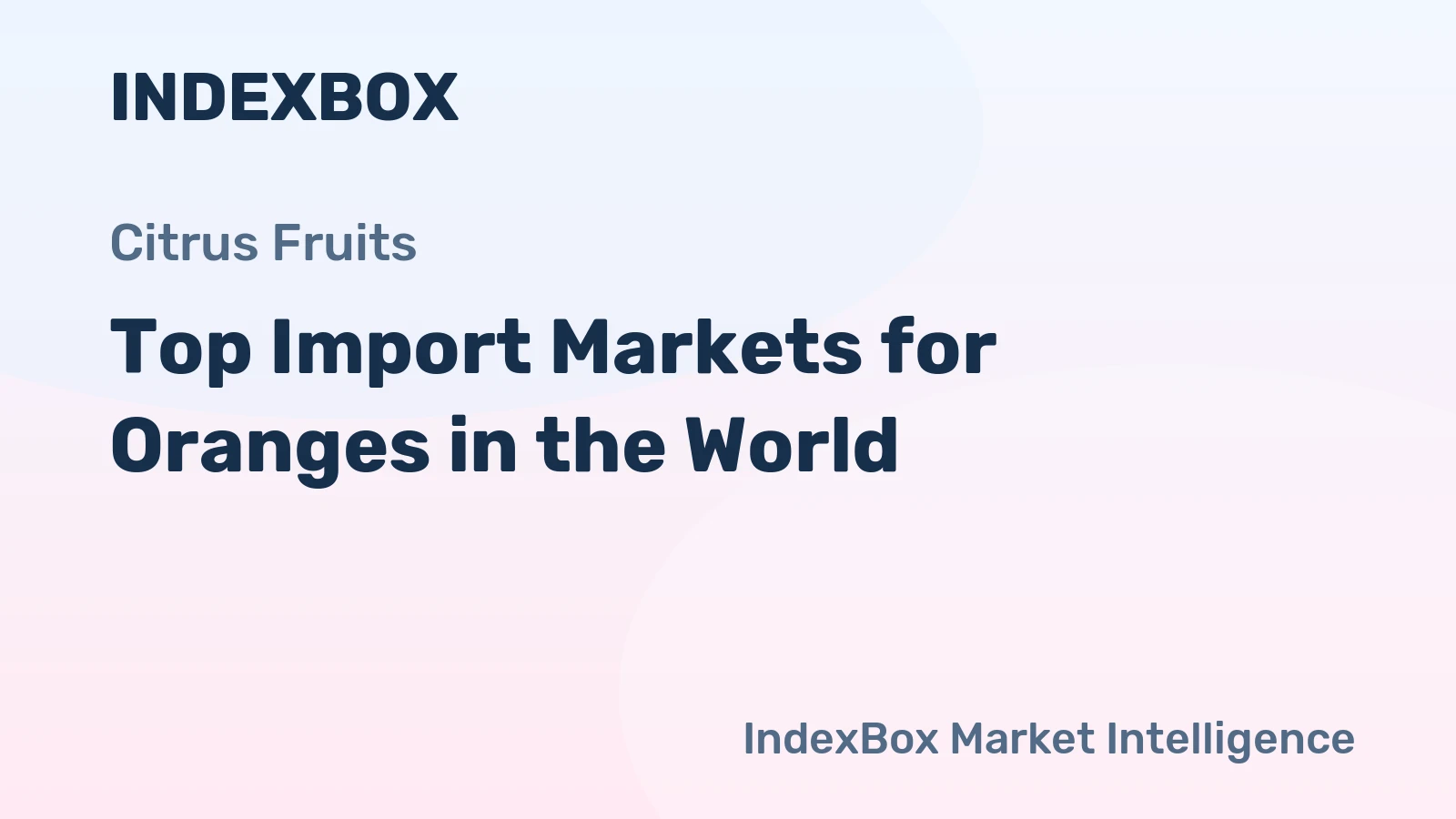 Top Import Markets for Oranges in the World