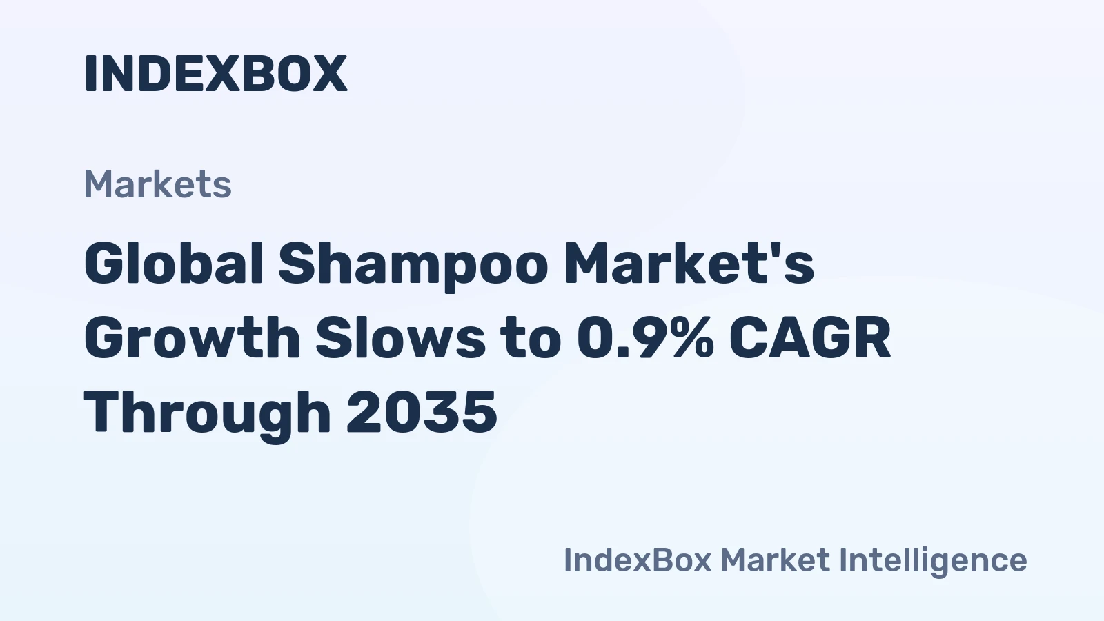 Global Shampoo Market's Growth Slows to 0.9% CAGR Through 2035