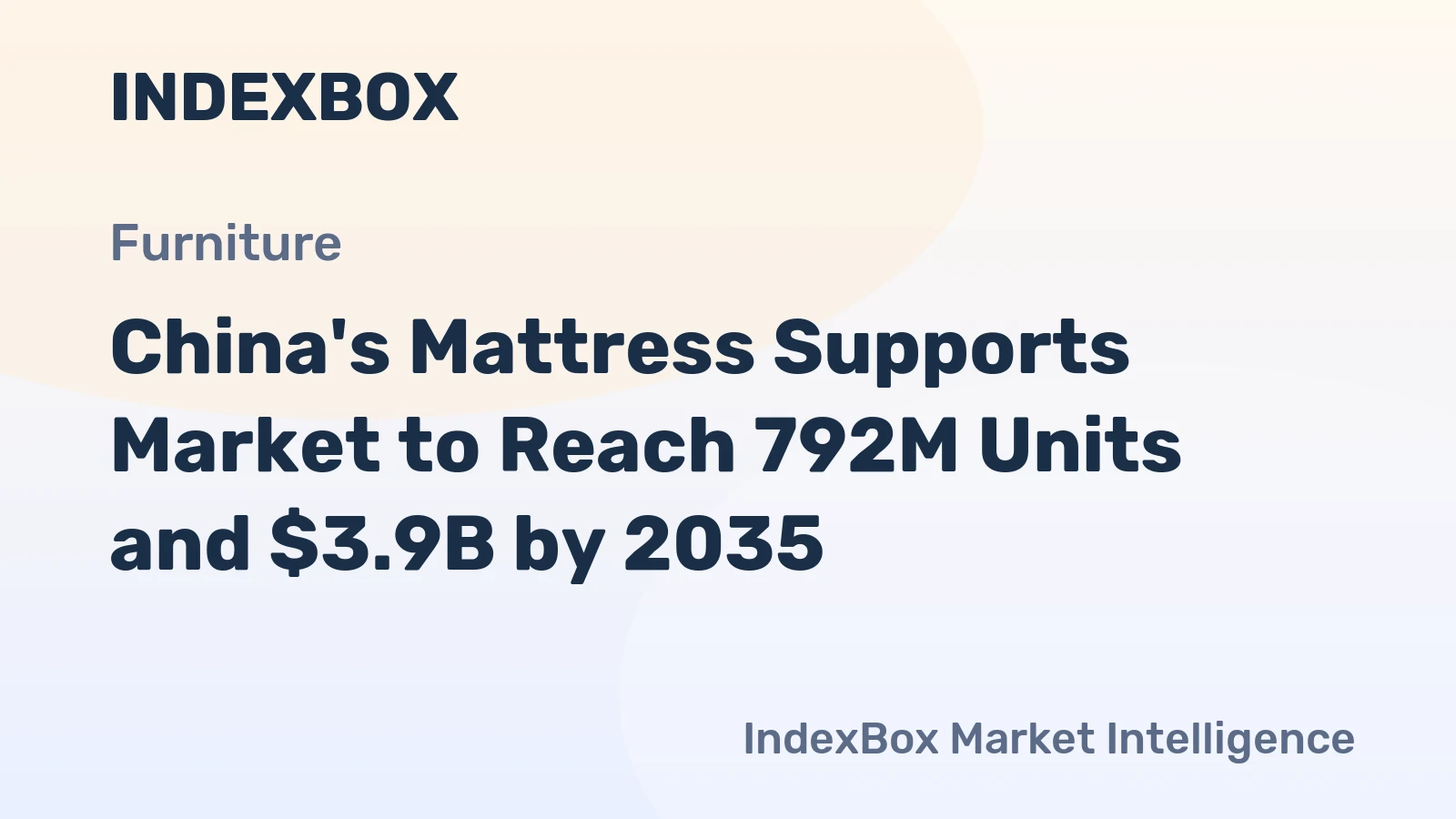 China's Mattress Supports Market to Reach 792M Units and $3.9B by 2035