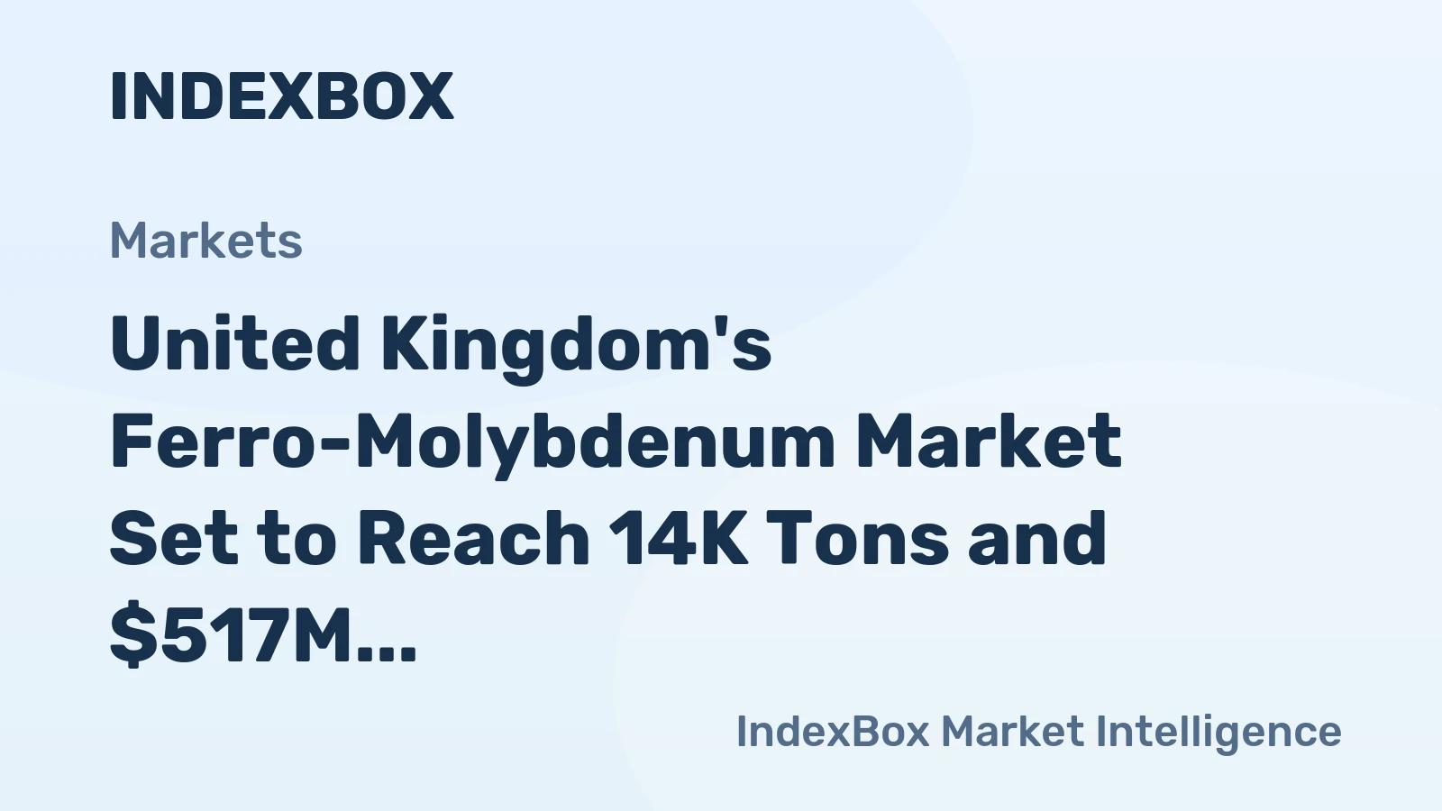 United Kingdom's Ferro-Molybdenum Market Set to Reach 14K Tons and $517M