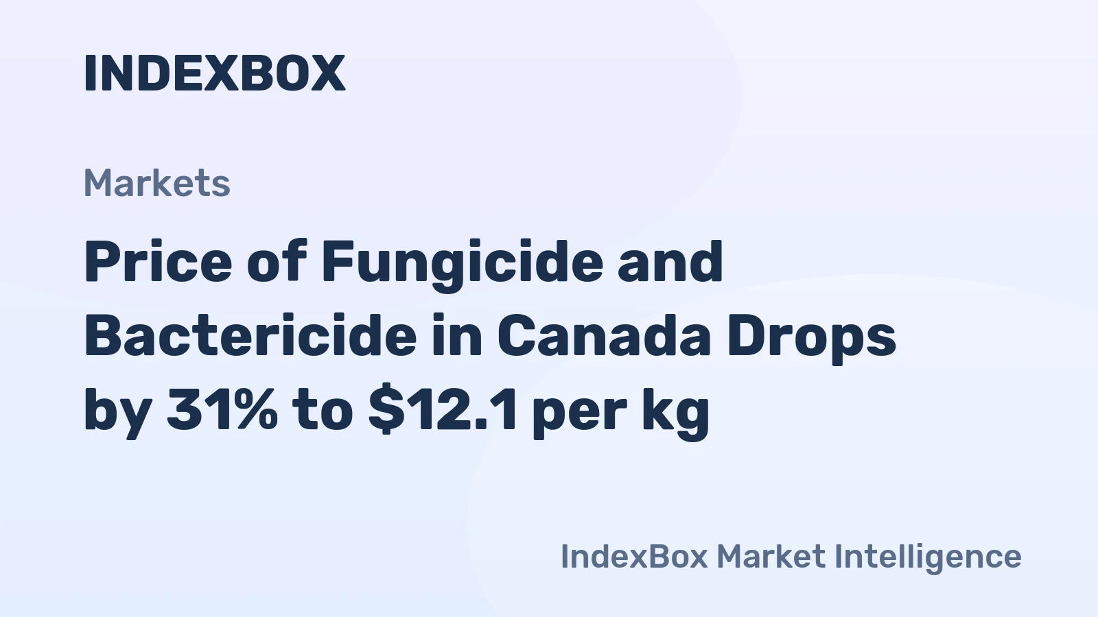 Price of Fungicide and Bactericide in Canada Drops by 31% to $12.1 per kg