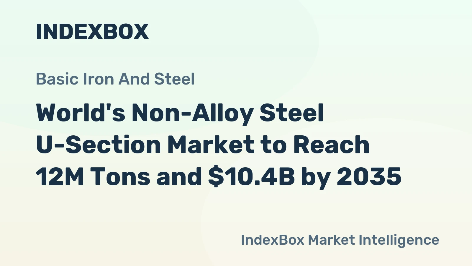 World's Non-Alloy Steel U-Section Market to Reach 12M Tons and $10.4B by 2035