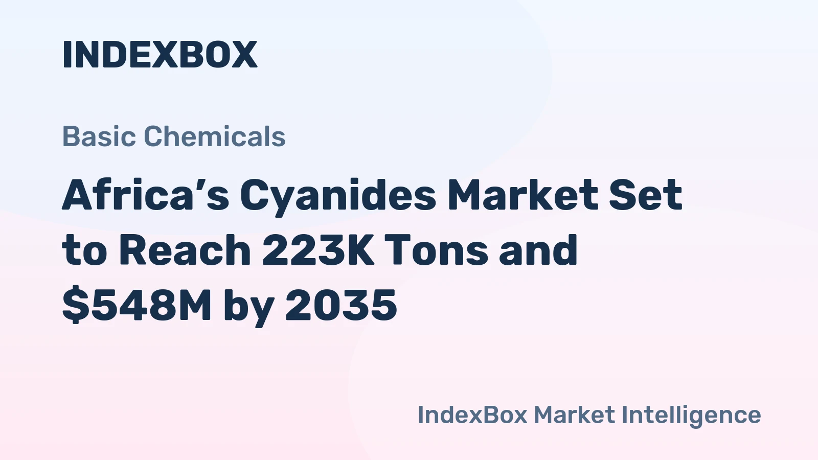 Africa’s Cyanides Market Set to Reach 223K Tons and $548M by 2035