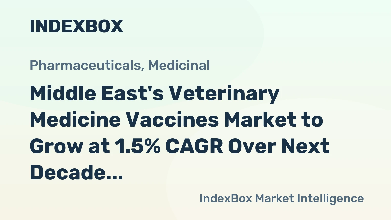 Middle East's Veterinary Medicine Vaccines Market to Grow at 1.5% CAGR Over Next Decade
