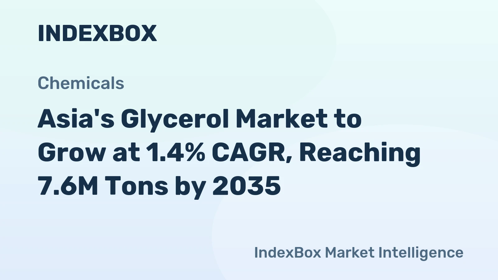 Asia's Glycerol Market to Grow at 1.4% CAGR, Reaching 7.6M Tons by 2035