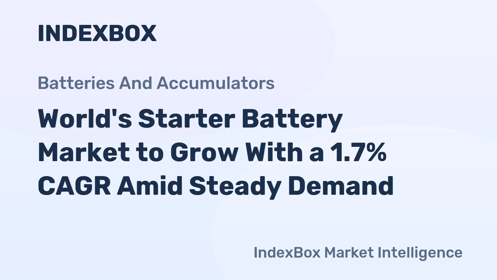 World's Starter Battery Market to Grow With a 1.7% CAGR Amid Steady Demand