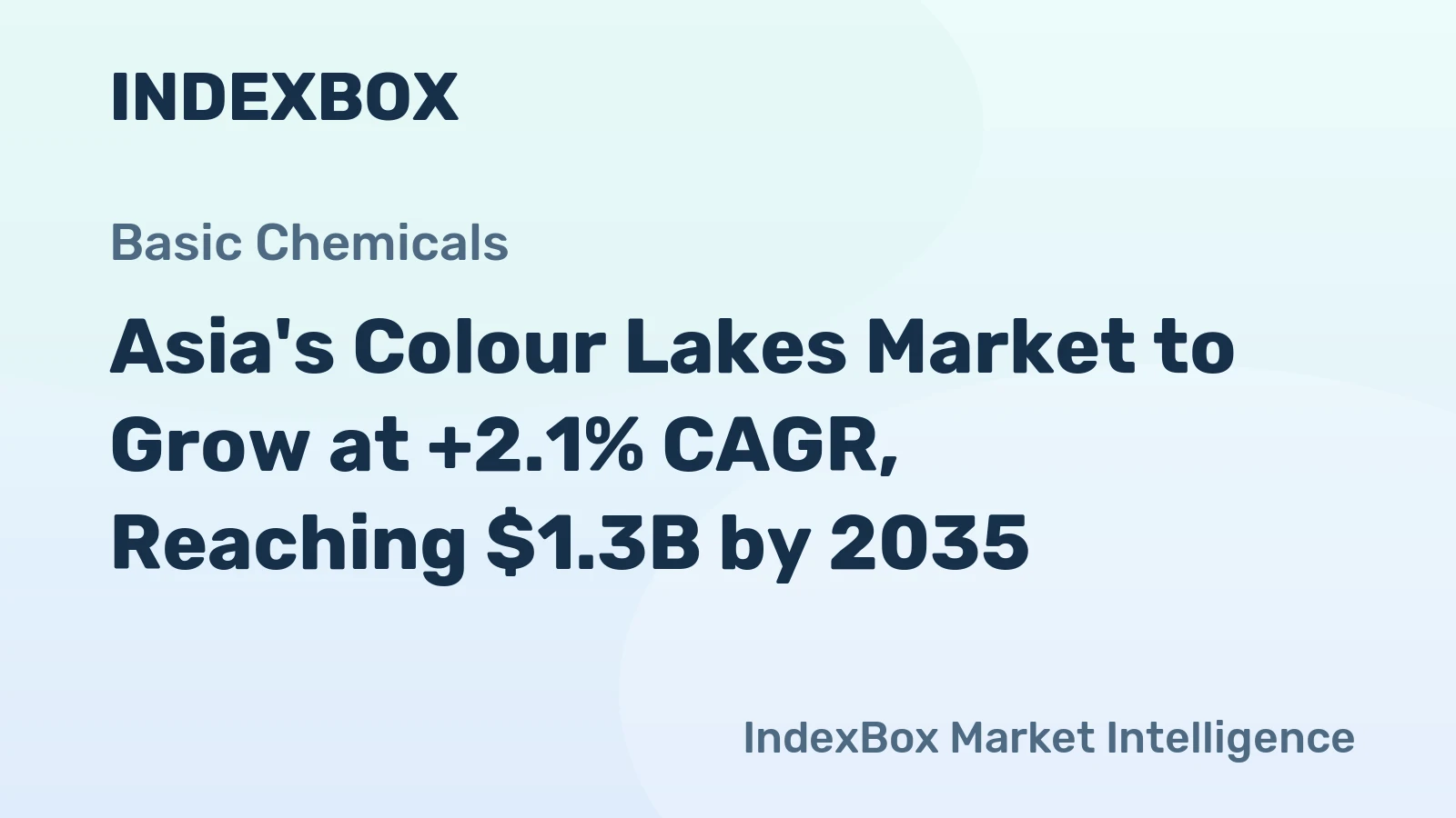 Asia's Colour Lakes Market to Grow at +2.1% CAGR, Reaching $1.3B by 2035