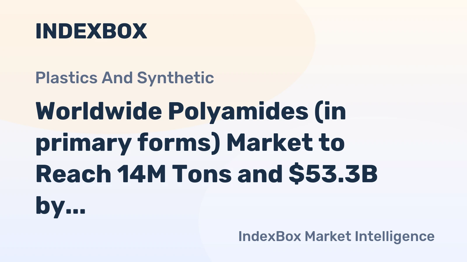 Worldwide Polyamides (in primary forms) Market to Reach 14M Tons and $53.3B by 2035