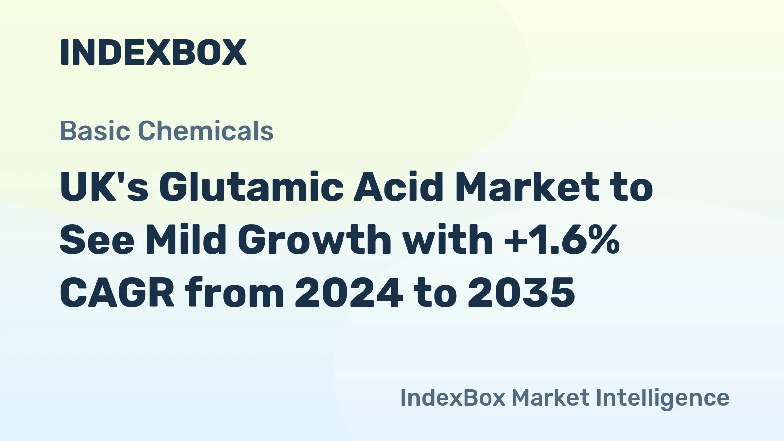 UK's Glutamic Acid Market to See Mild Growth with +1.6% CAGR from 2024 to 2035