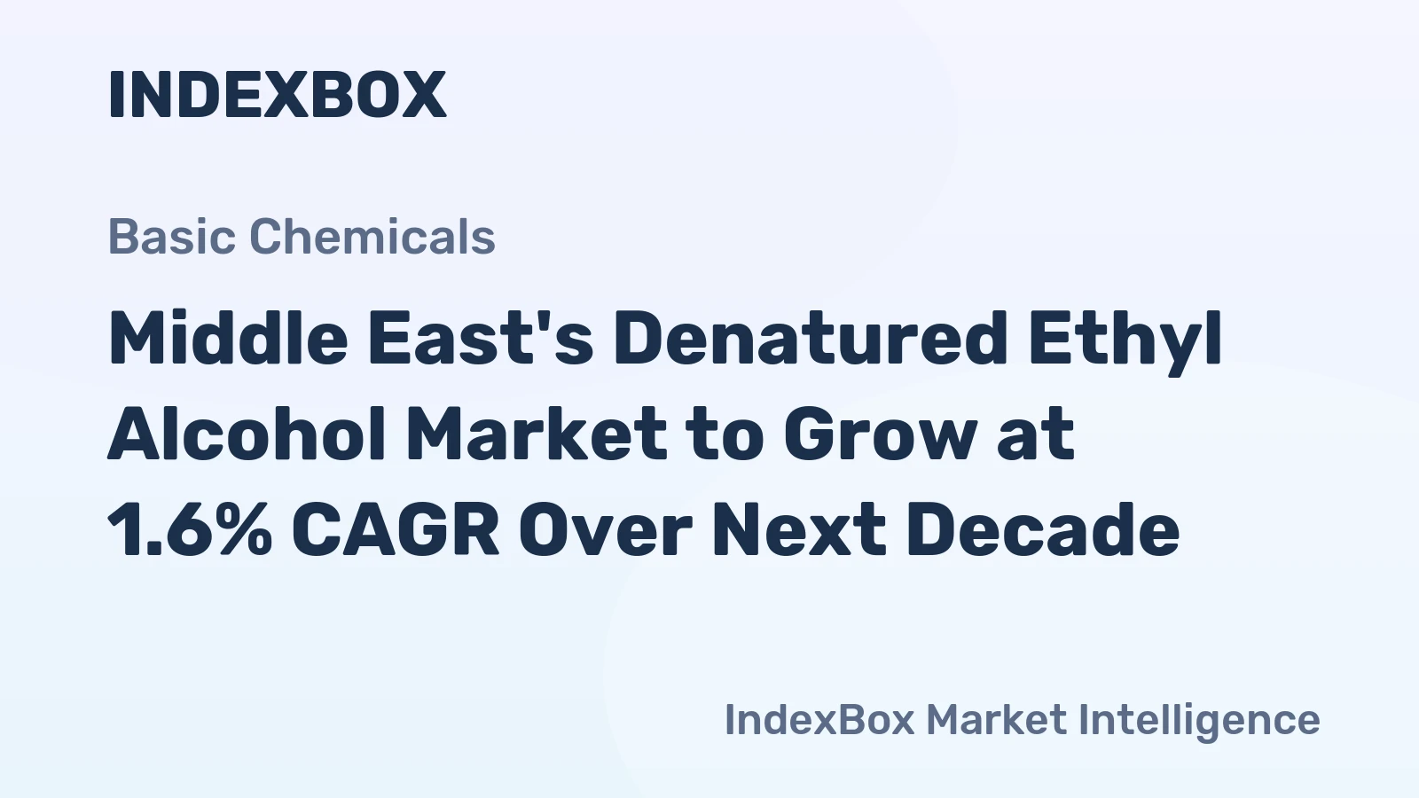 Middle East's Denatured Ethyl Alcohol Market to Grow at 1.6% CAGR Over Next Decade