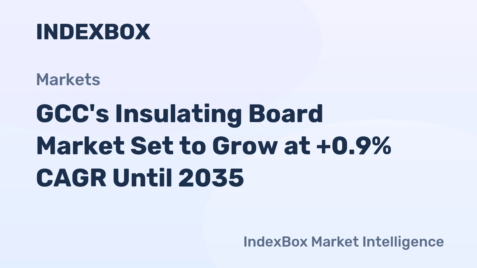 GCC's Insulating Board Market Set to Grow at +0.9% CAGR Until 2035