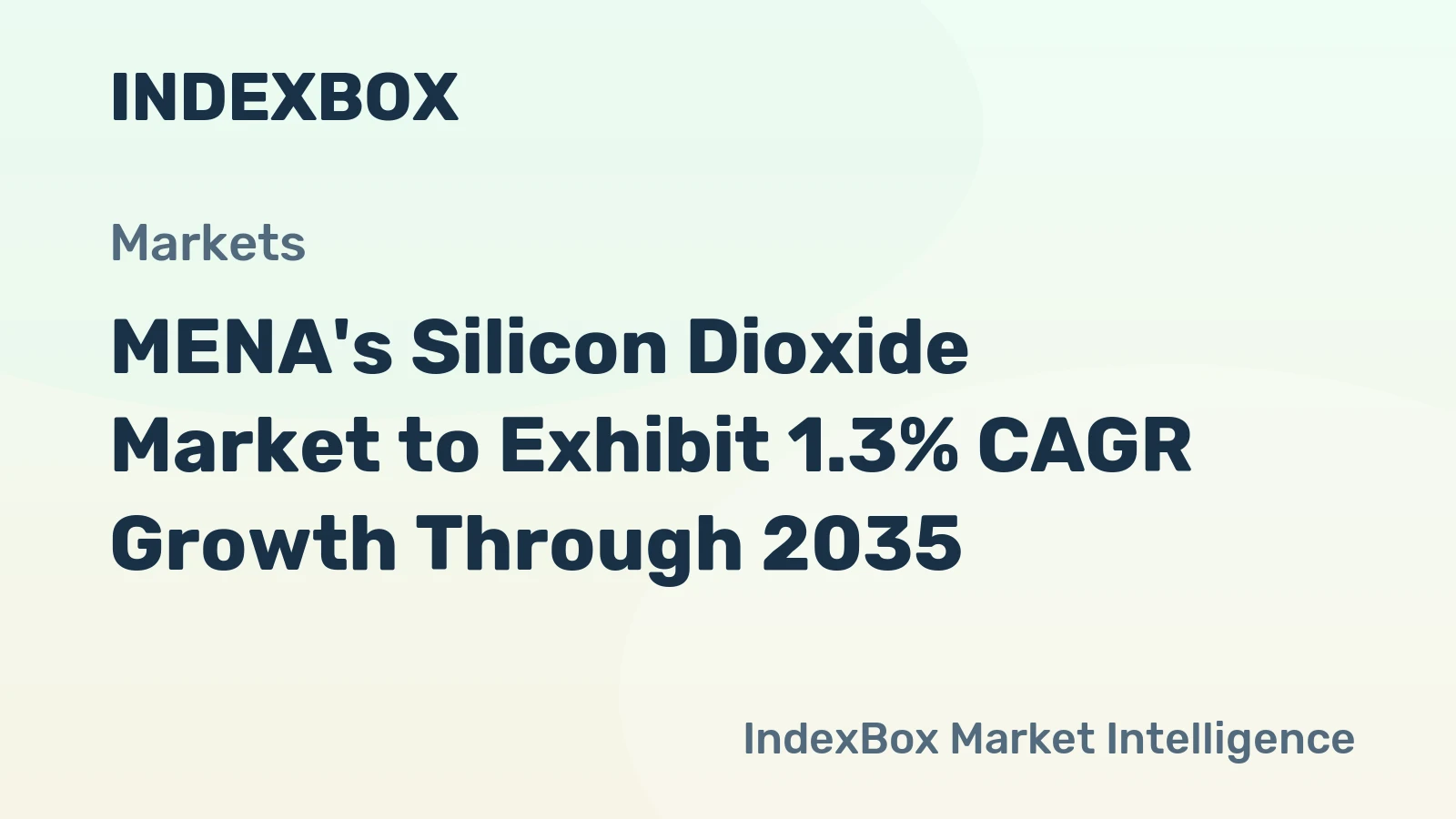 MENA's Silicon Dioxide Market to Exhibit 1.3% CAGR Growth Through 2035