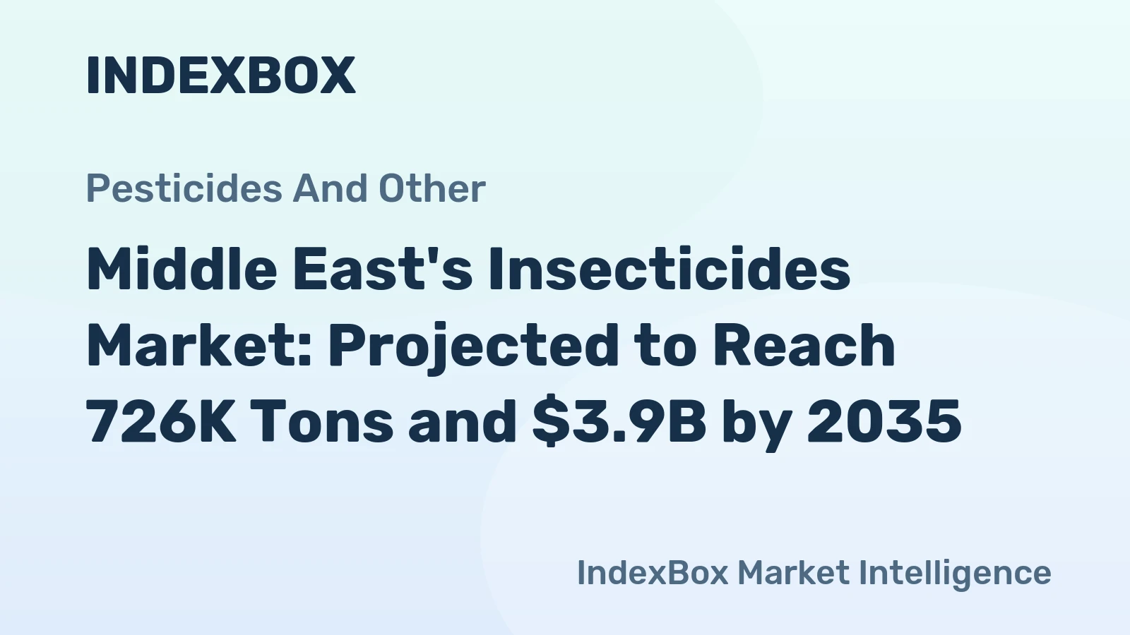 Middle East's Insecticides Market: Projected to Reach 726K Tons and $3.9B by 2035