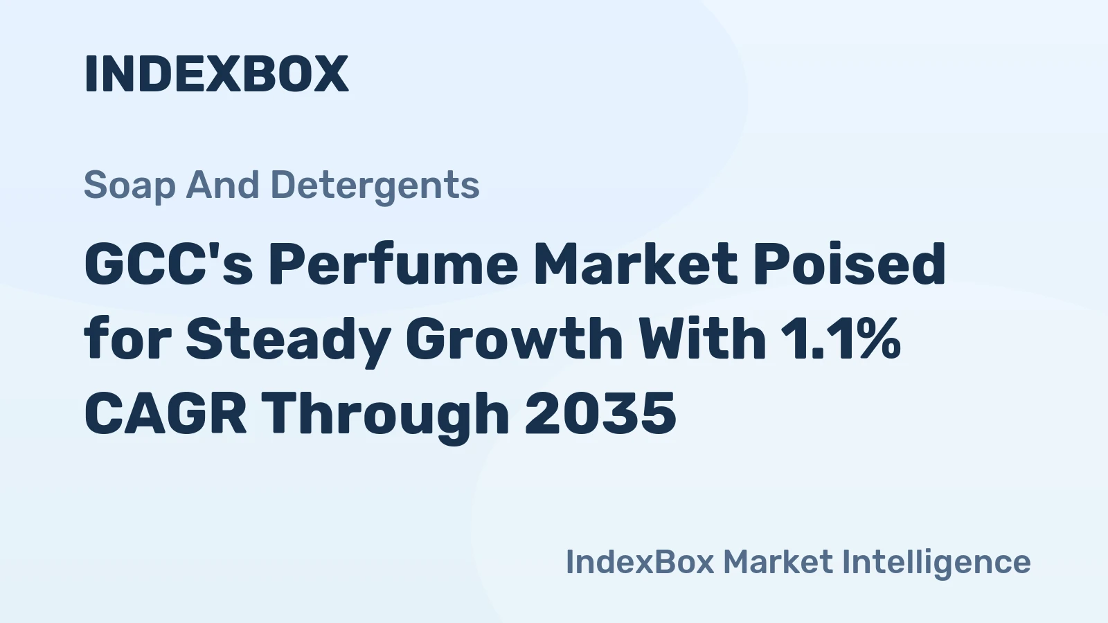 GCC's Perfume Market Poised for Steady Growth With 1.1% CAGR Through 2035
