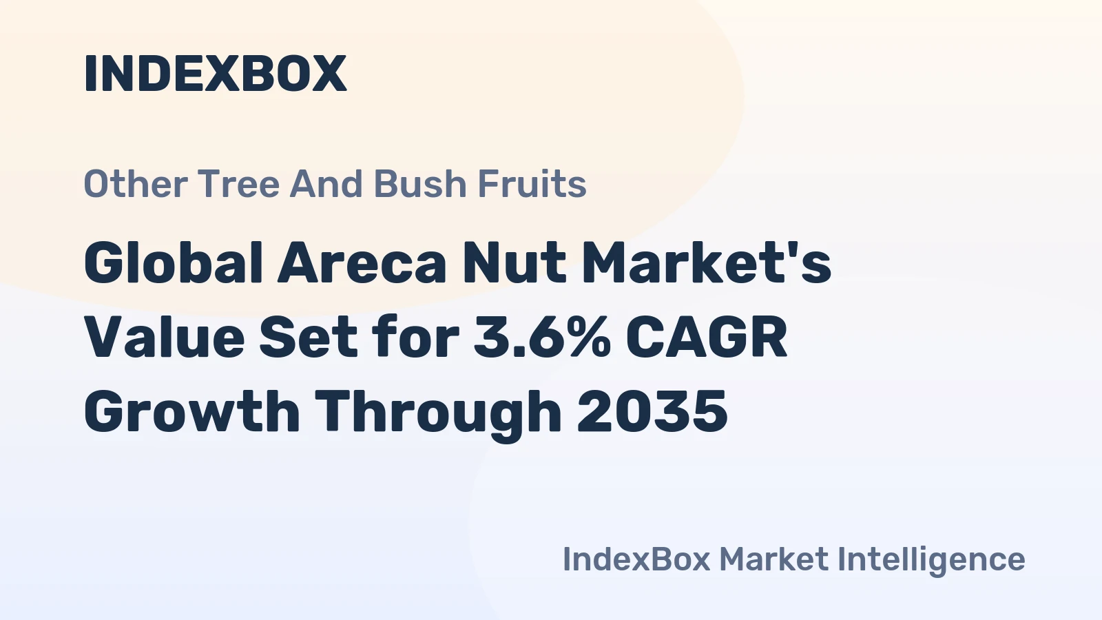 Global Areca Nut Market's Value Set for 3.6% CAGR Growth Through 2035