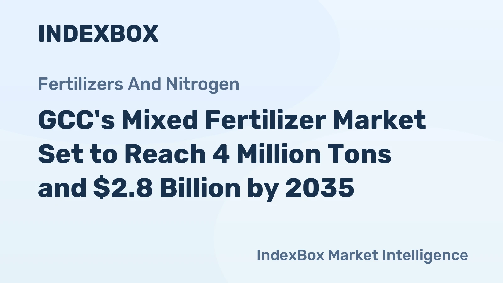 GCC's Mixed Fertilizer Market Set to Reach 4 Million Tons and $2.8 Billion by 2035