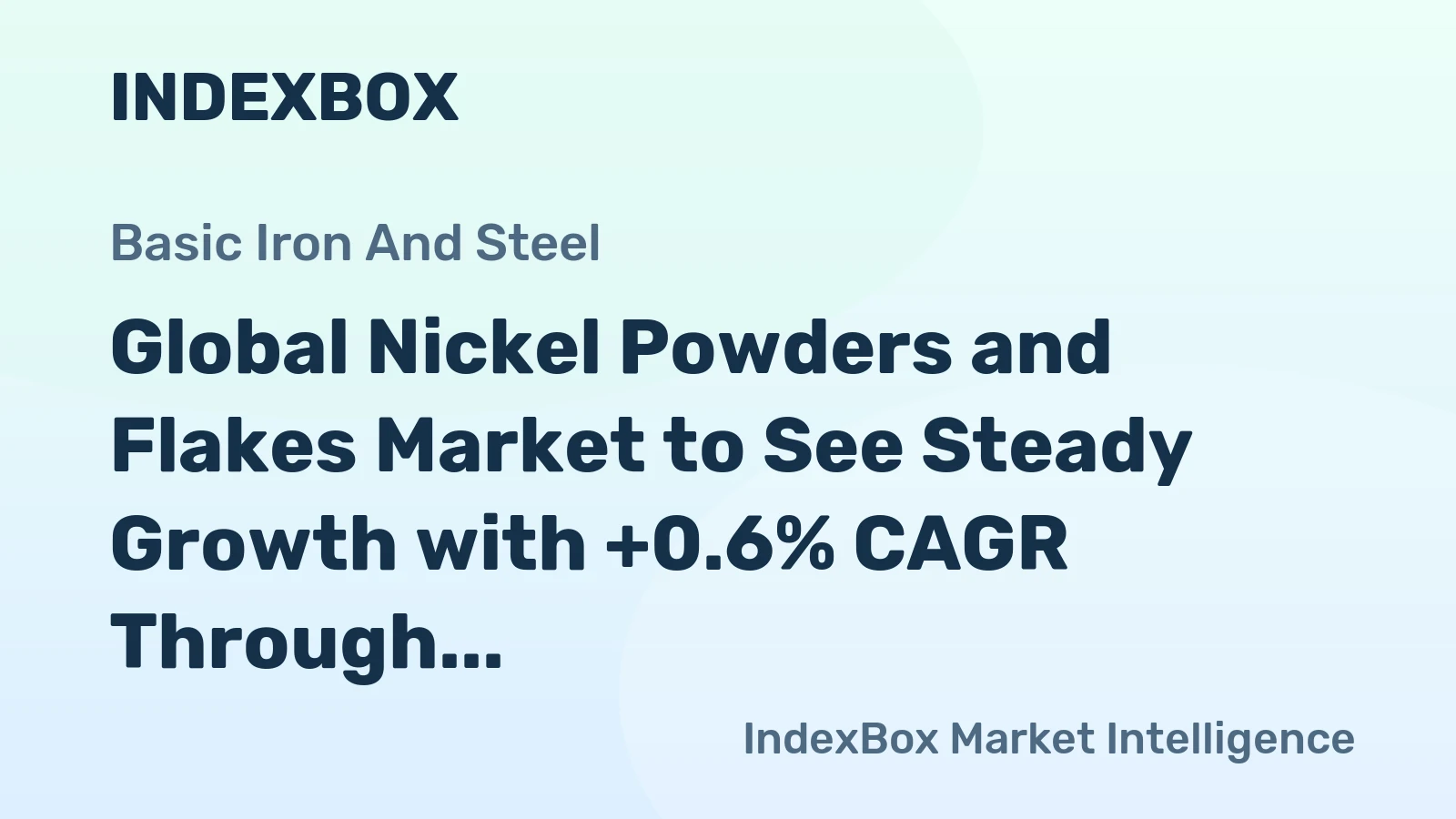 Global Nickel Powders and Flakes Market to See Steady Growth with +0.6% CAGR Through 2035