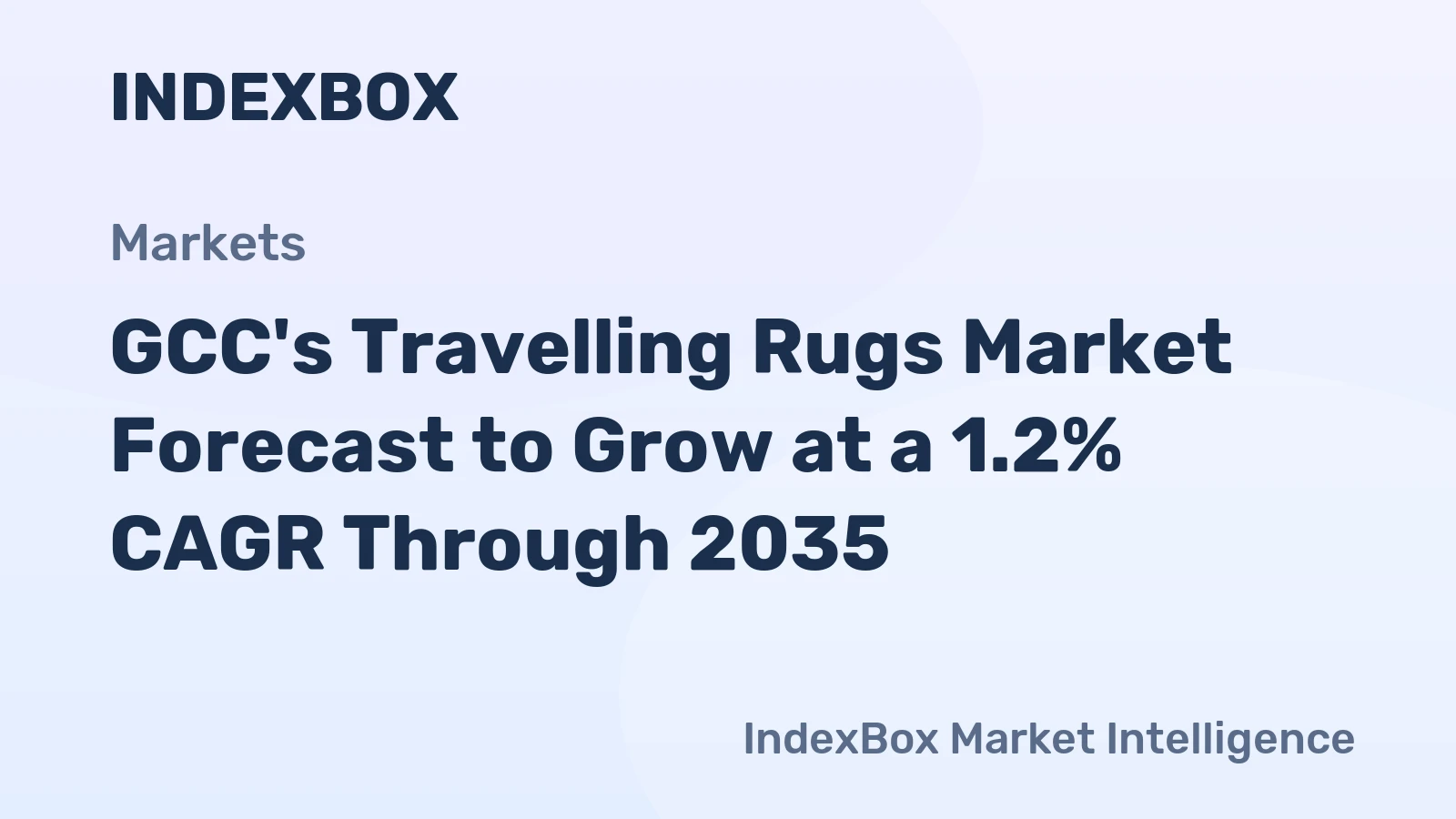 GCC's Travelling Rugs Market Forecast to Grow at a 1.2% CAGR Through 2035