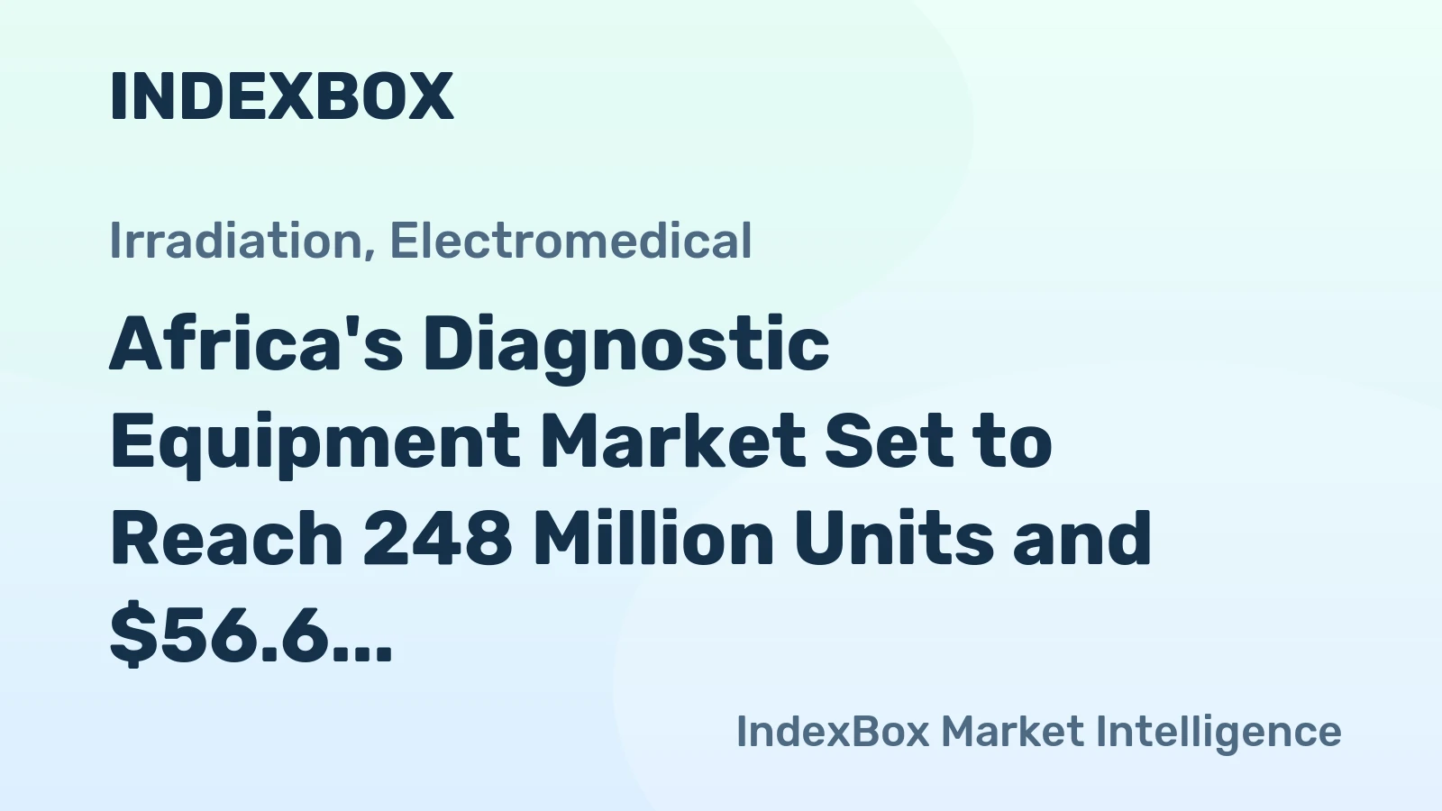 Africa's Diagnostic Equipment Market Set to Reach 248 Million Units and $56.6 Billion by 2035