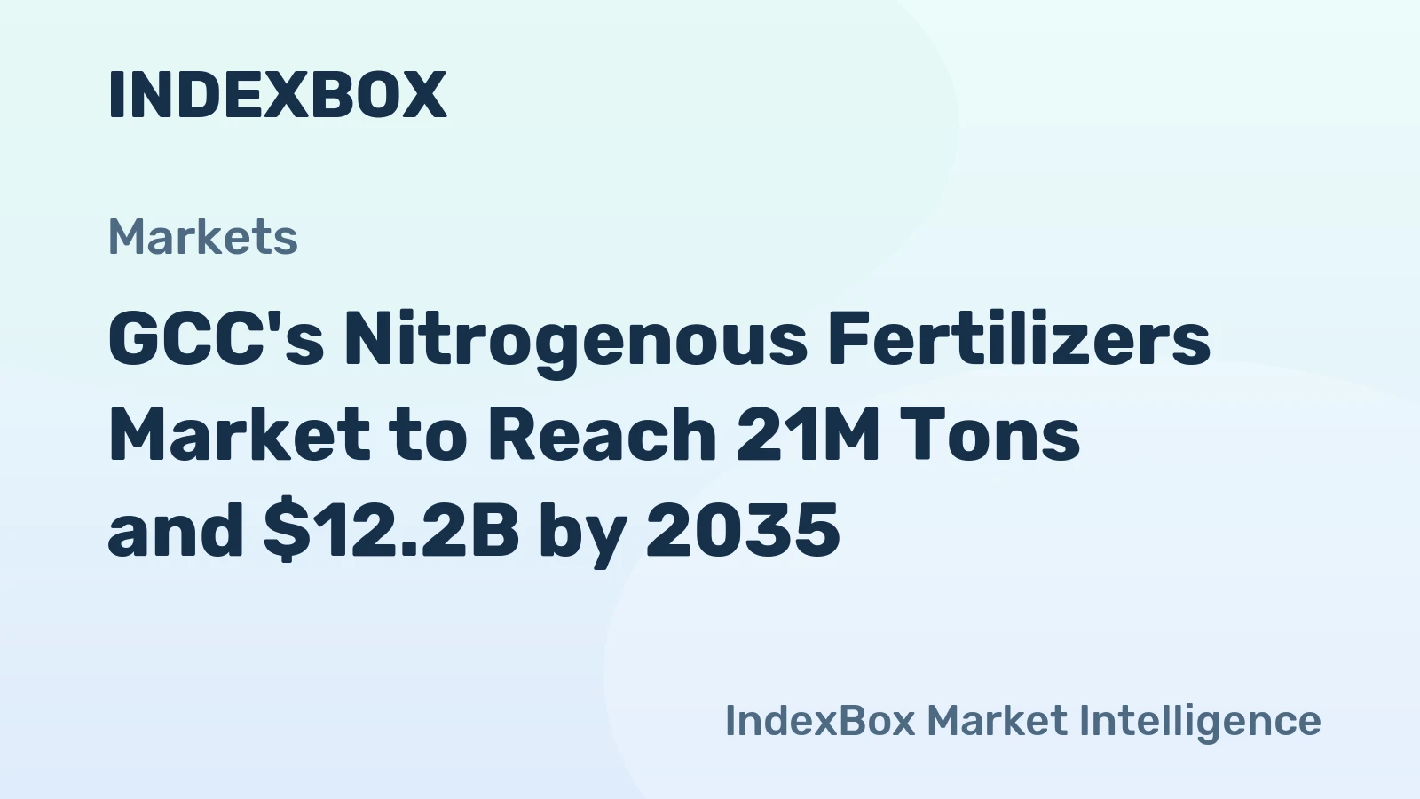 GCC's Nitrogenous Fertilizers Market to Reach 21M Tons and $12.2B by 2035